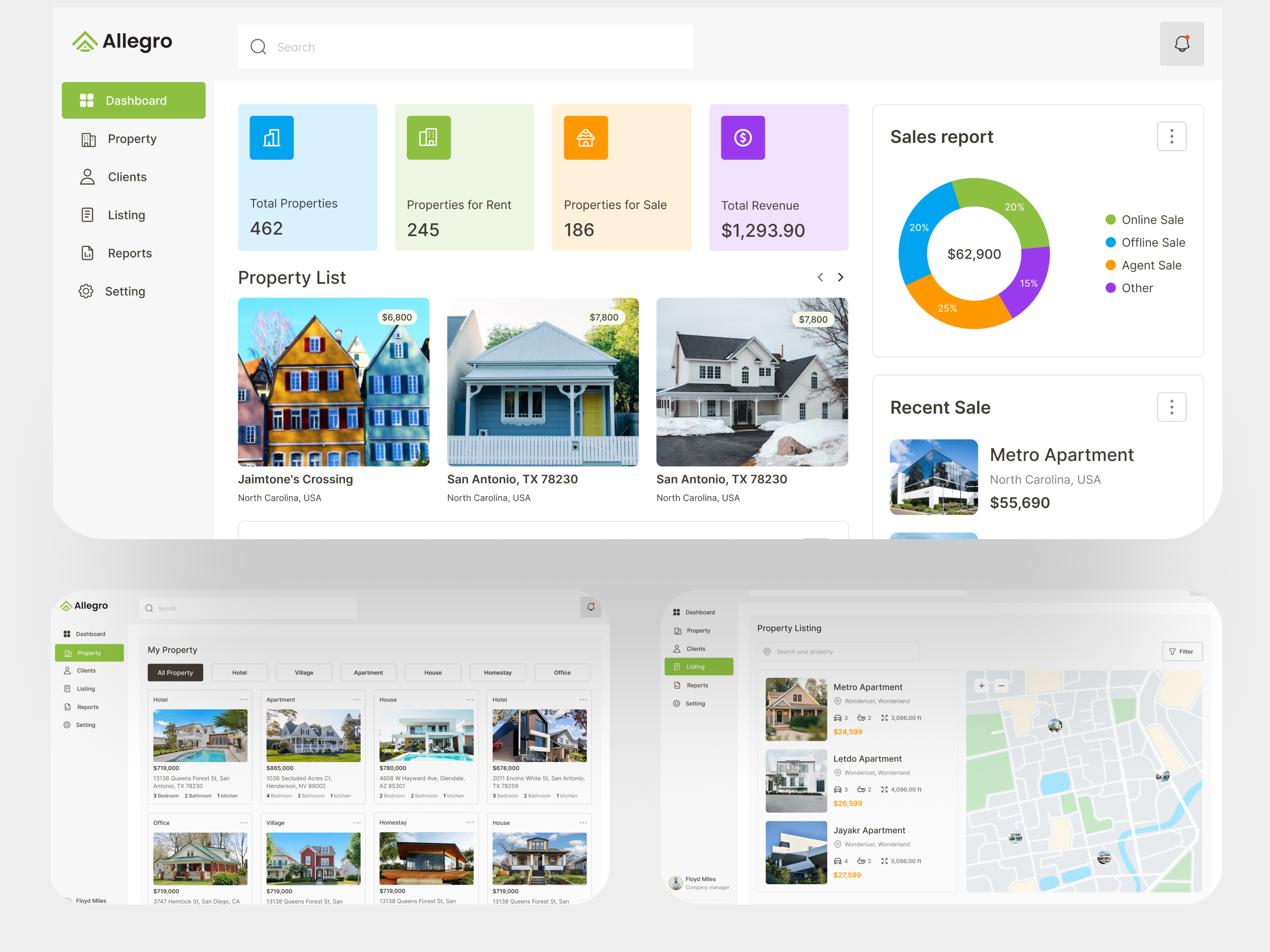 Real Estate Property Management Dashboard UI by M. Alauddin Bhuiyan for ...