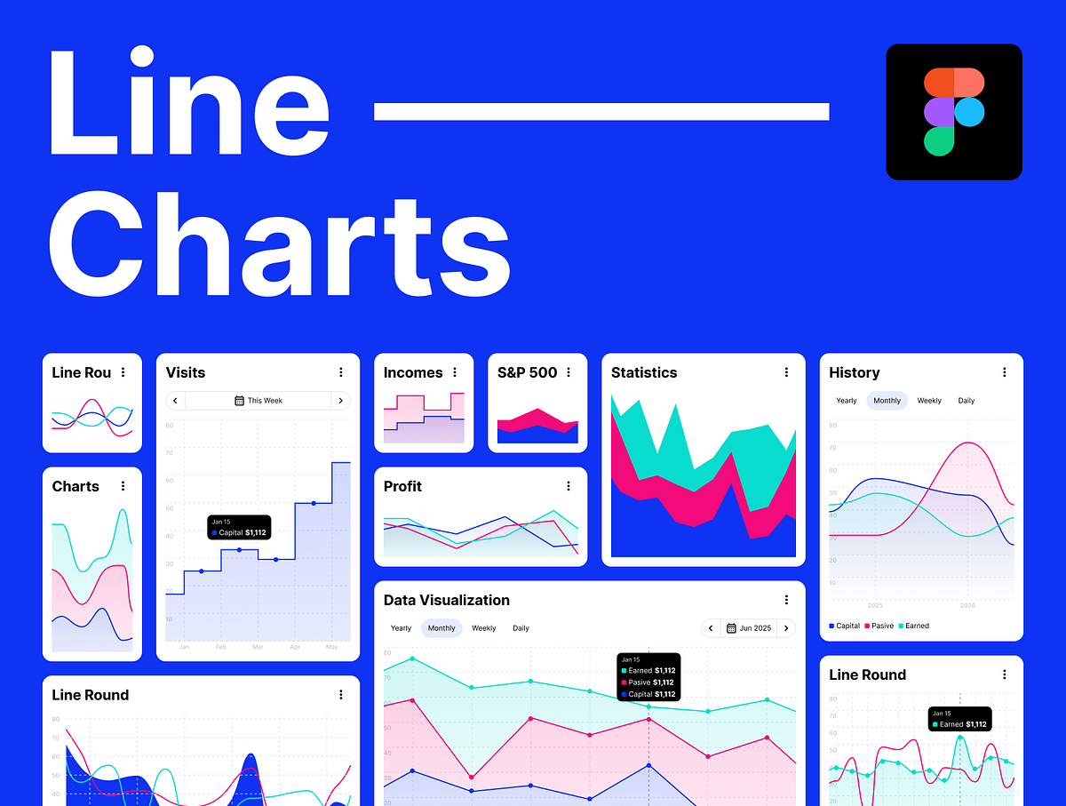 Figma Line Charts Kit For Your Dashboards - Master Chart by Masteruix ...