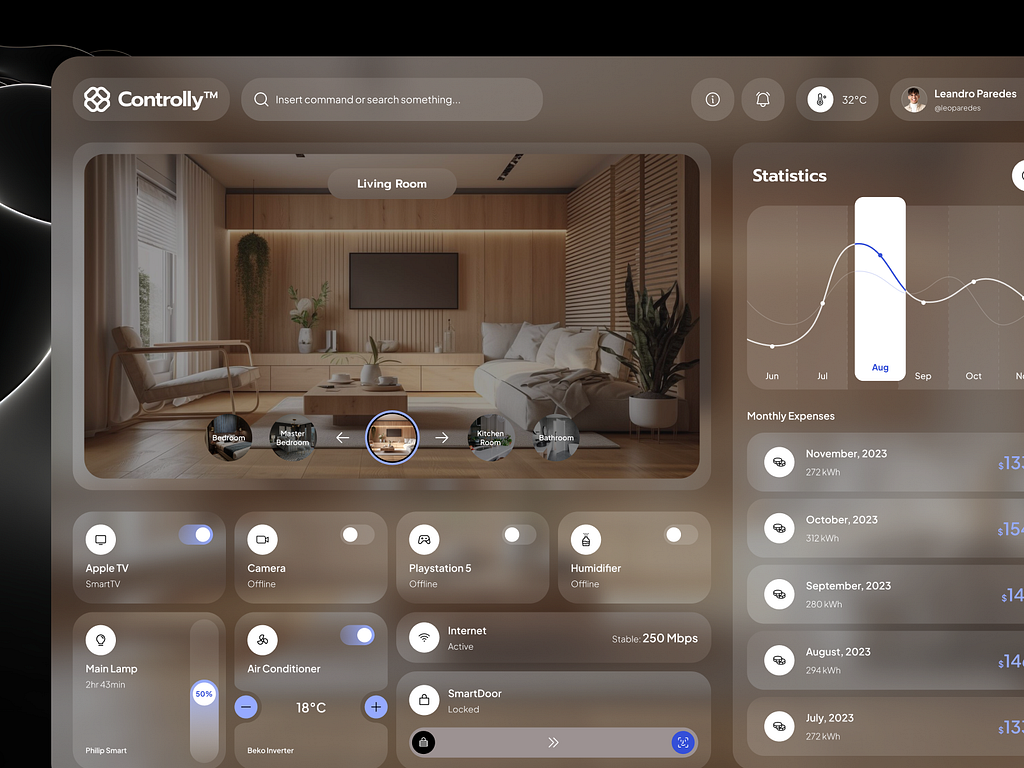 Controlly™ - Smart Home Dashboard Concept by Vektora UIUX for Vektora ...