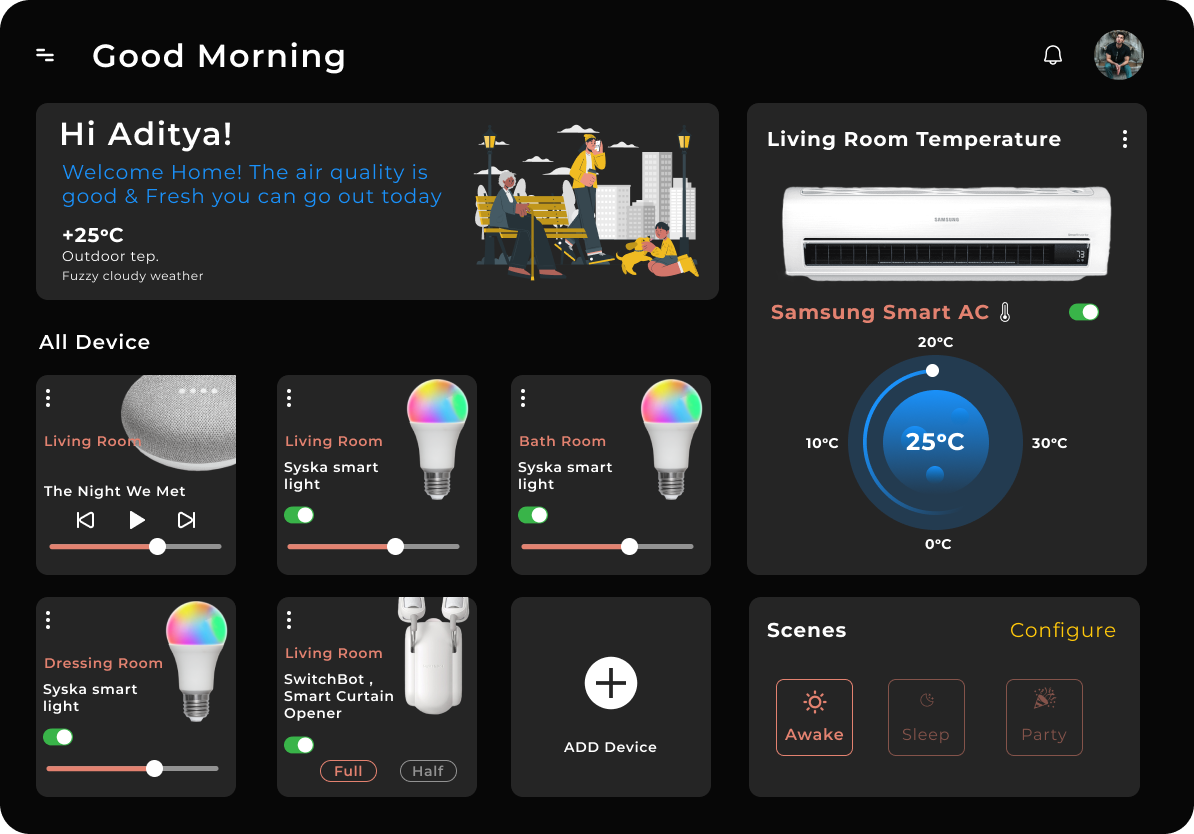 Smart home app Tab View by Aditya Kaushal on Dribbble