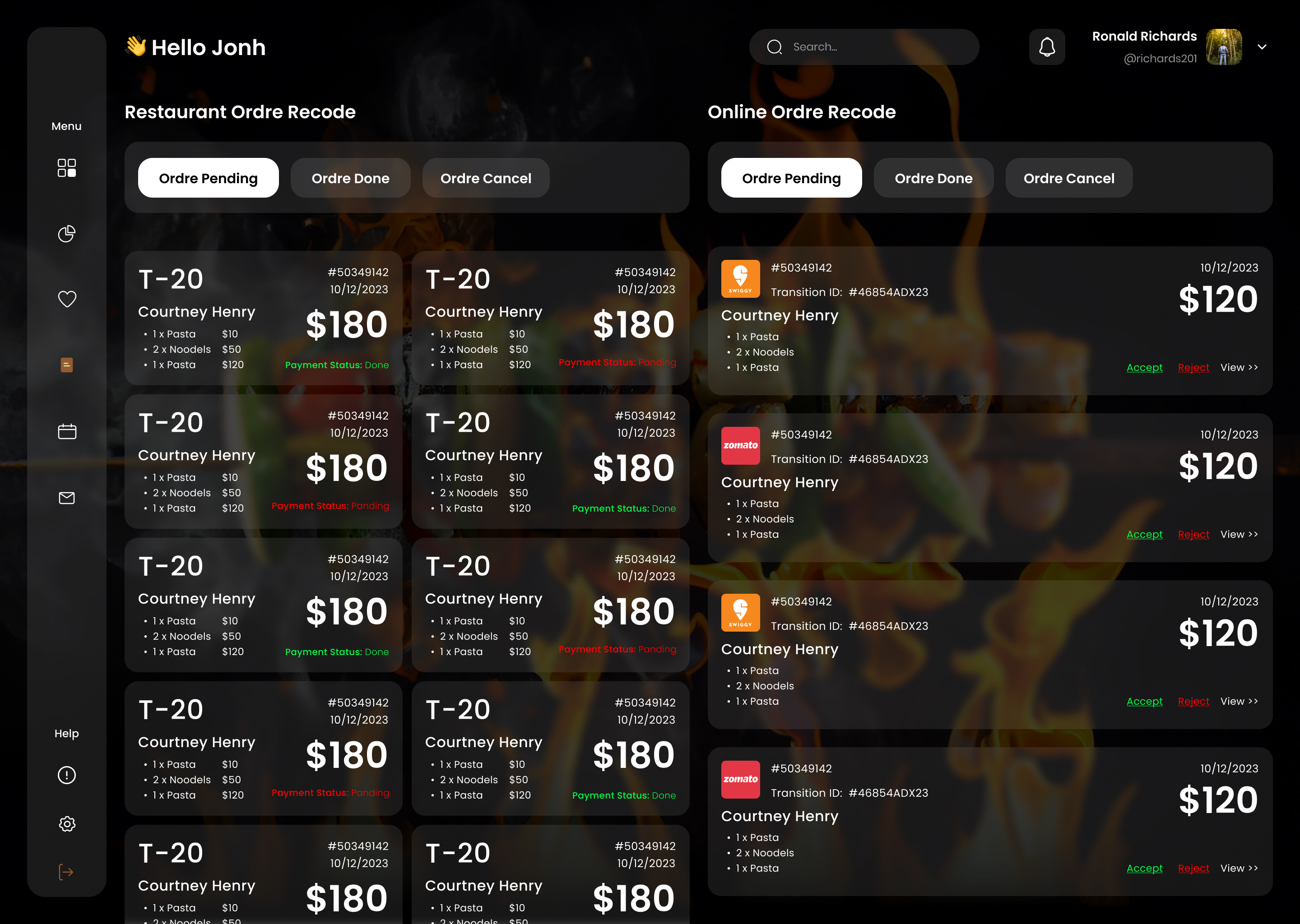 Figma Dashboard Design by Darshan Patel on Dribbble