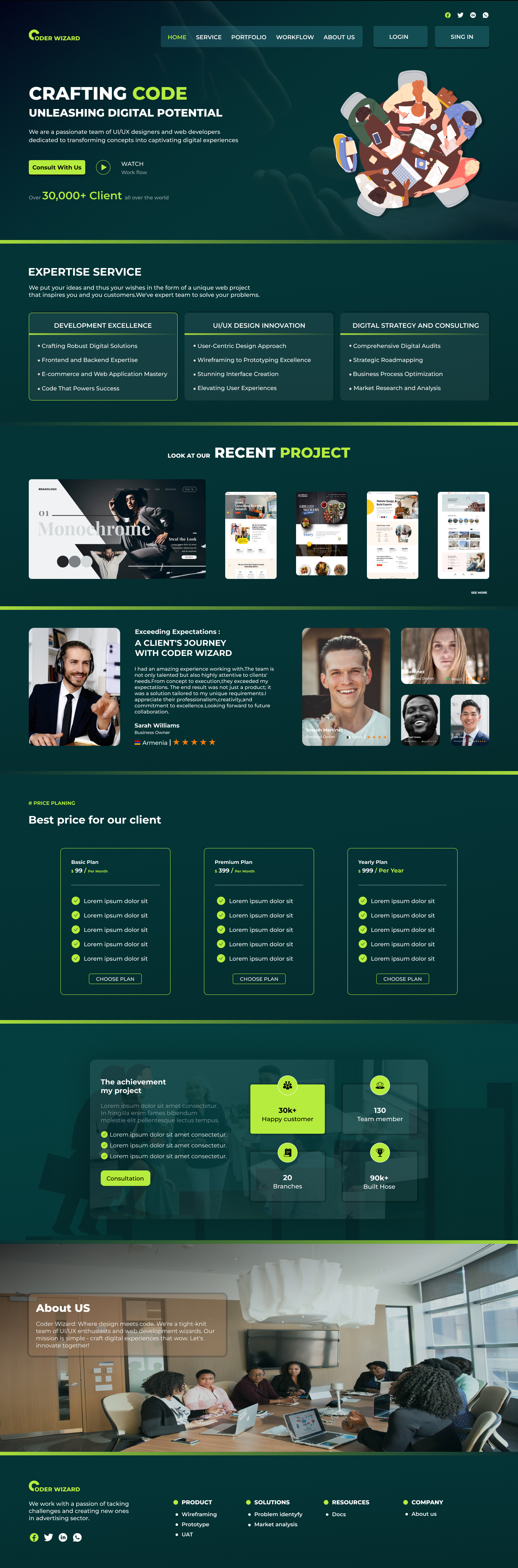 Coder wizard - Agency Portfolio Figma Template by Aminul Islam on Dribbble