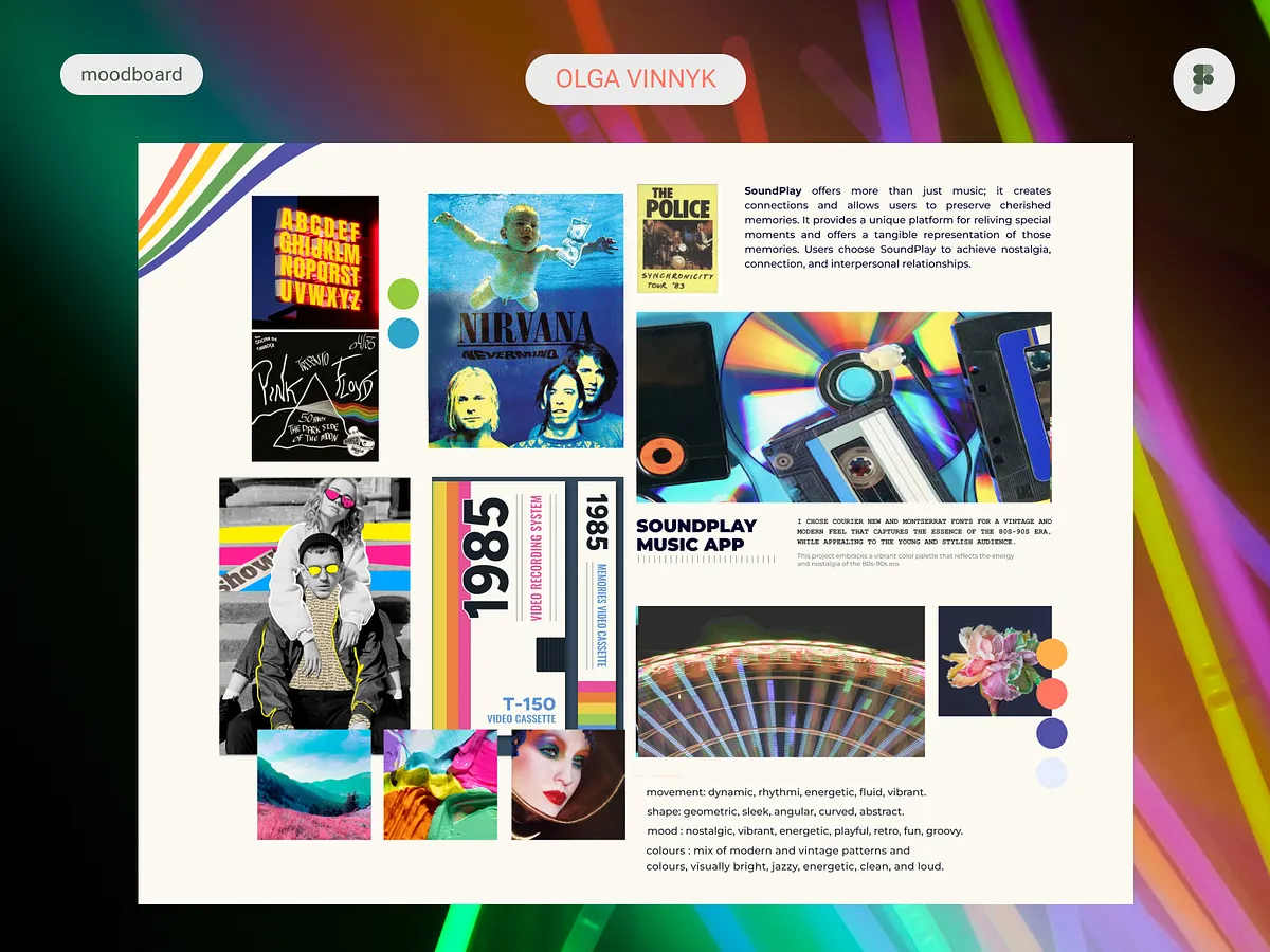 Browse thousands of Music Moodboard images for design inspiration ...