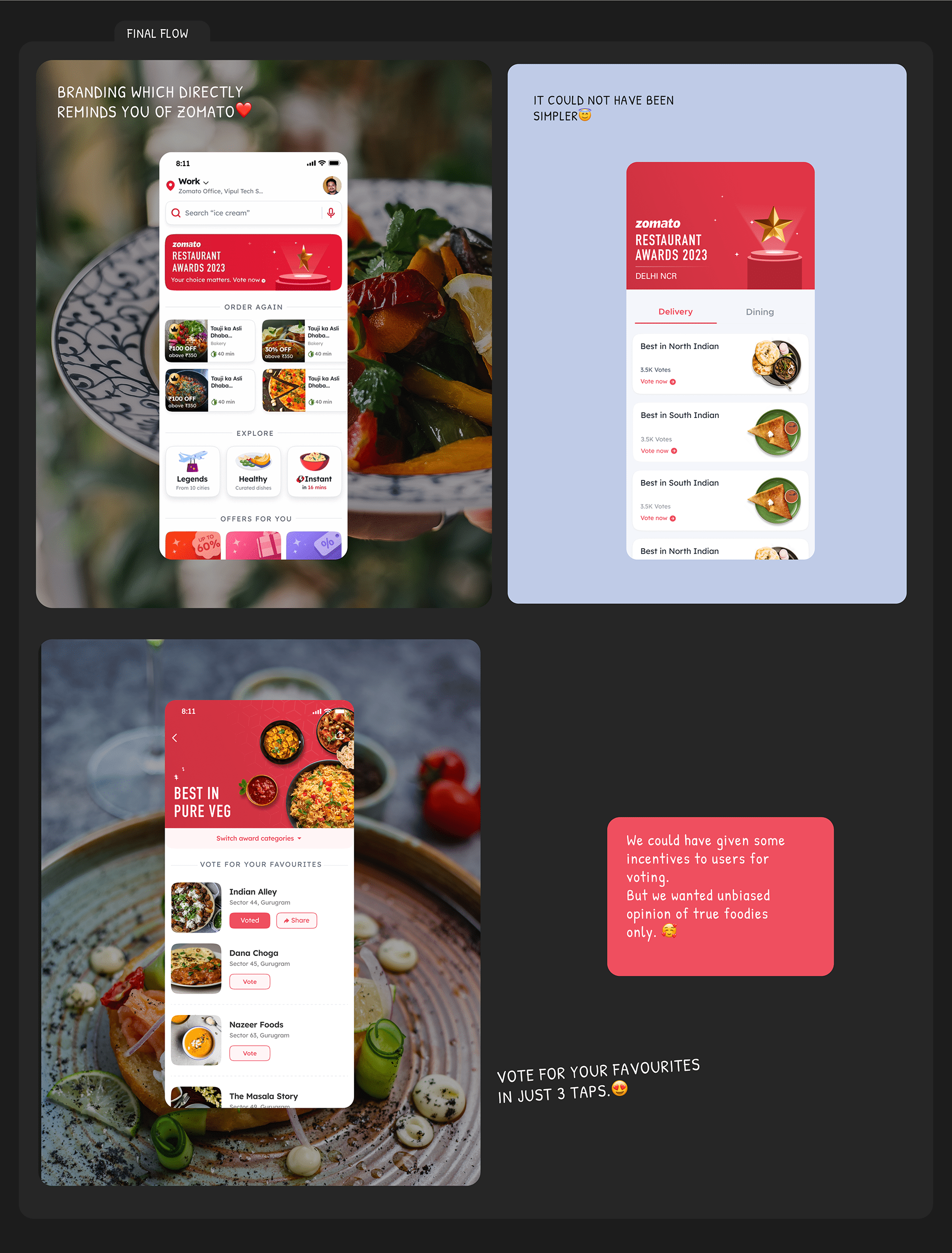 Zomato Restaurant Awards 2023 by Ankit Kumar Jha for Zomato on Dribbble