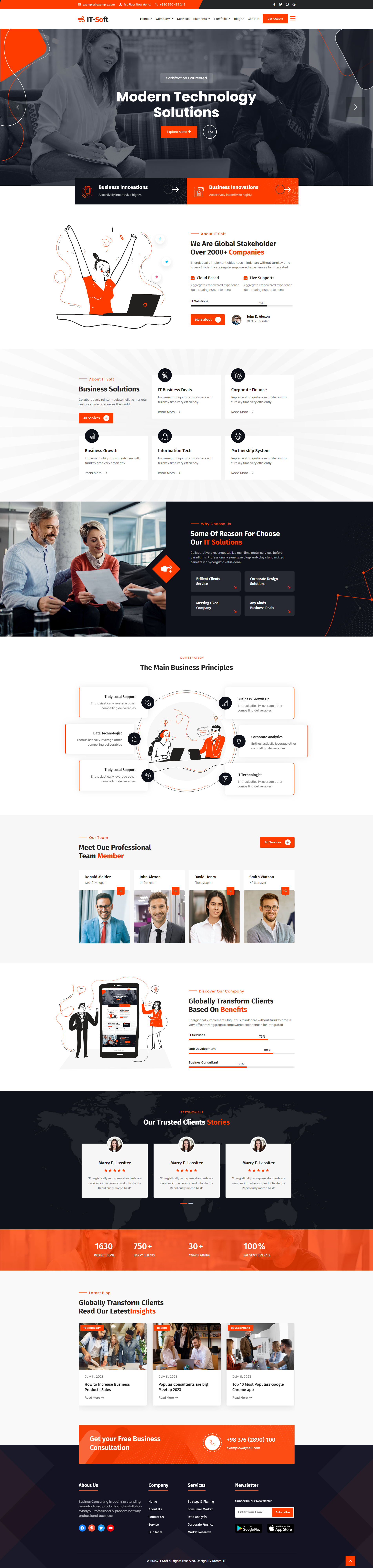 Technology Theme designs, themes, templates and downloadable graphic ...