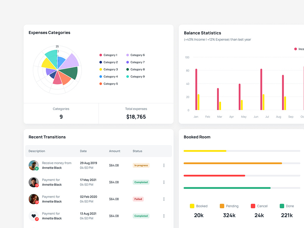 Equal — digital product design agency | Dribbble