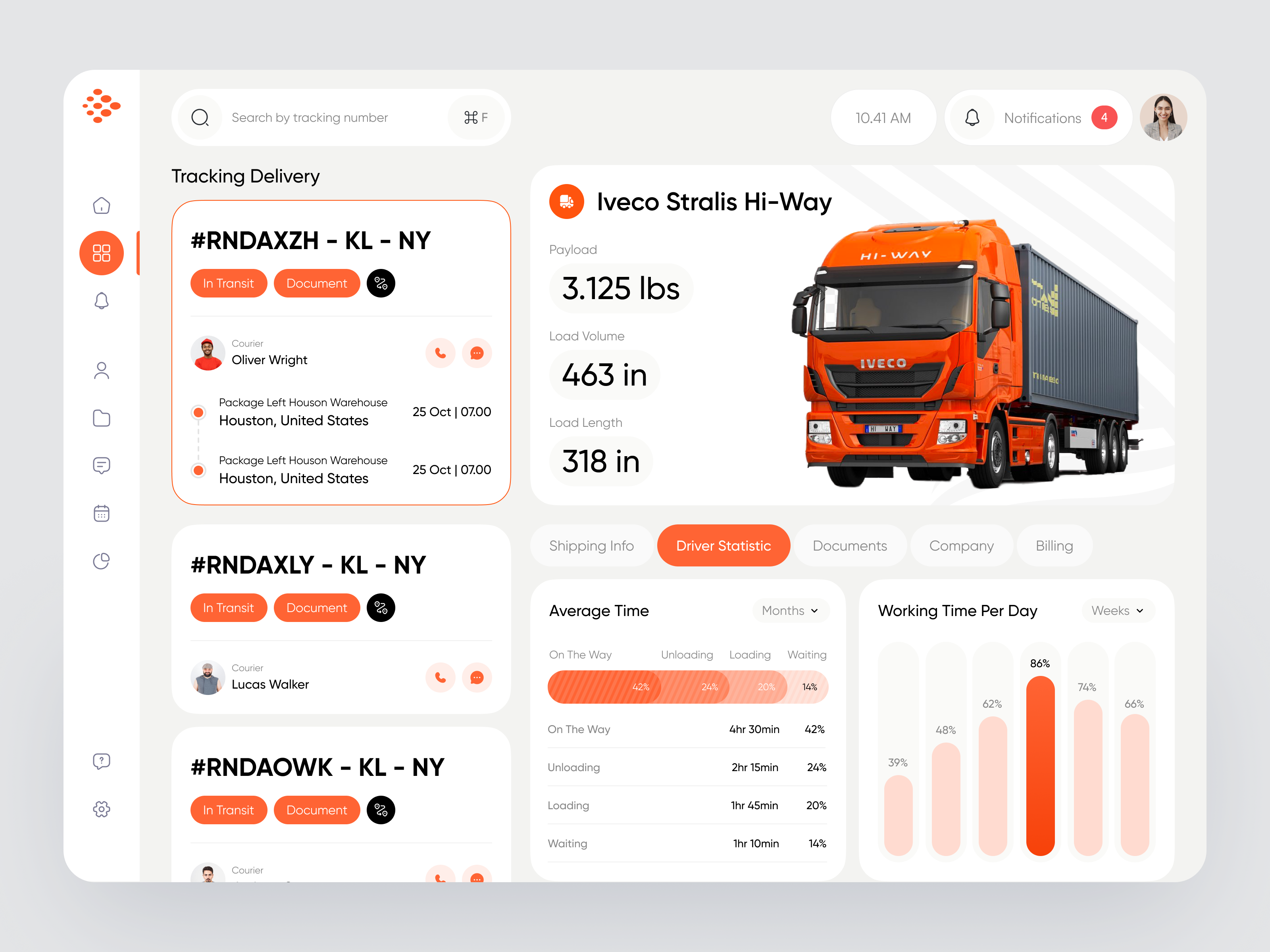 ShipEase Dashboard UI by Iman for Awe Design Studio on Dribbble