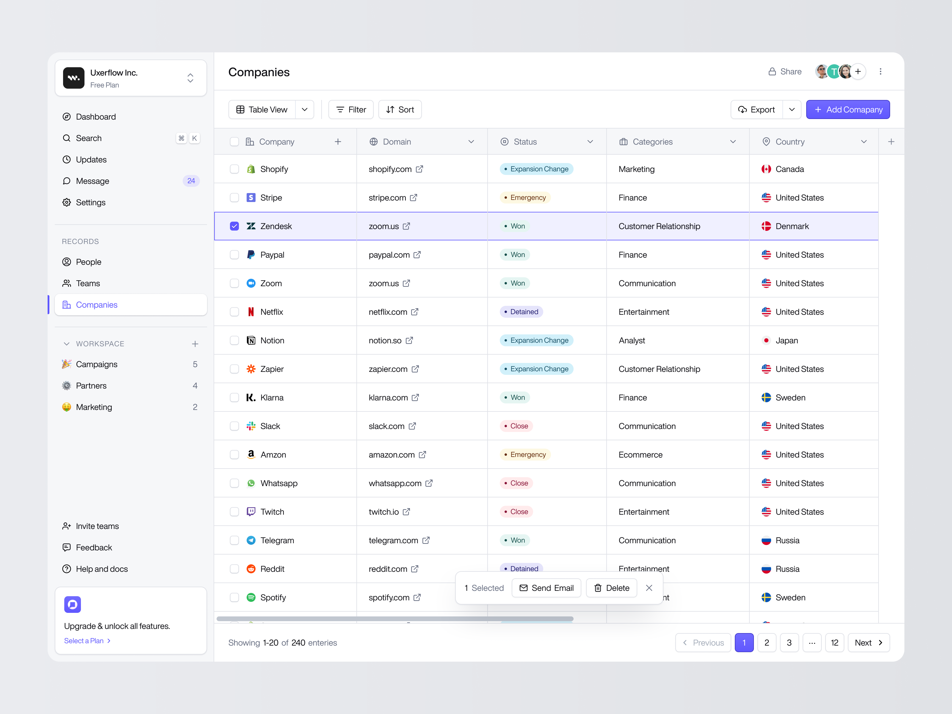 Lunar - CRM Solution - Table View by Barly Design for Uxerflow on Dribbble