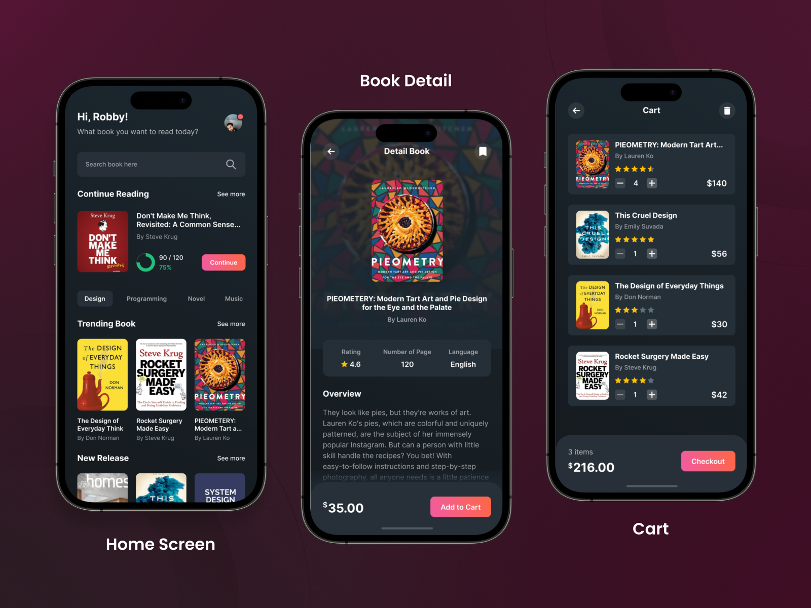 Readify - Book Store Mobile App by Agensip UI UX Agency on Dribbble