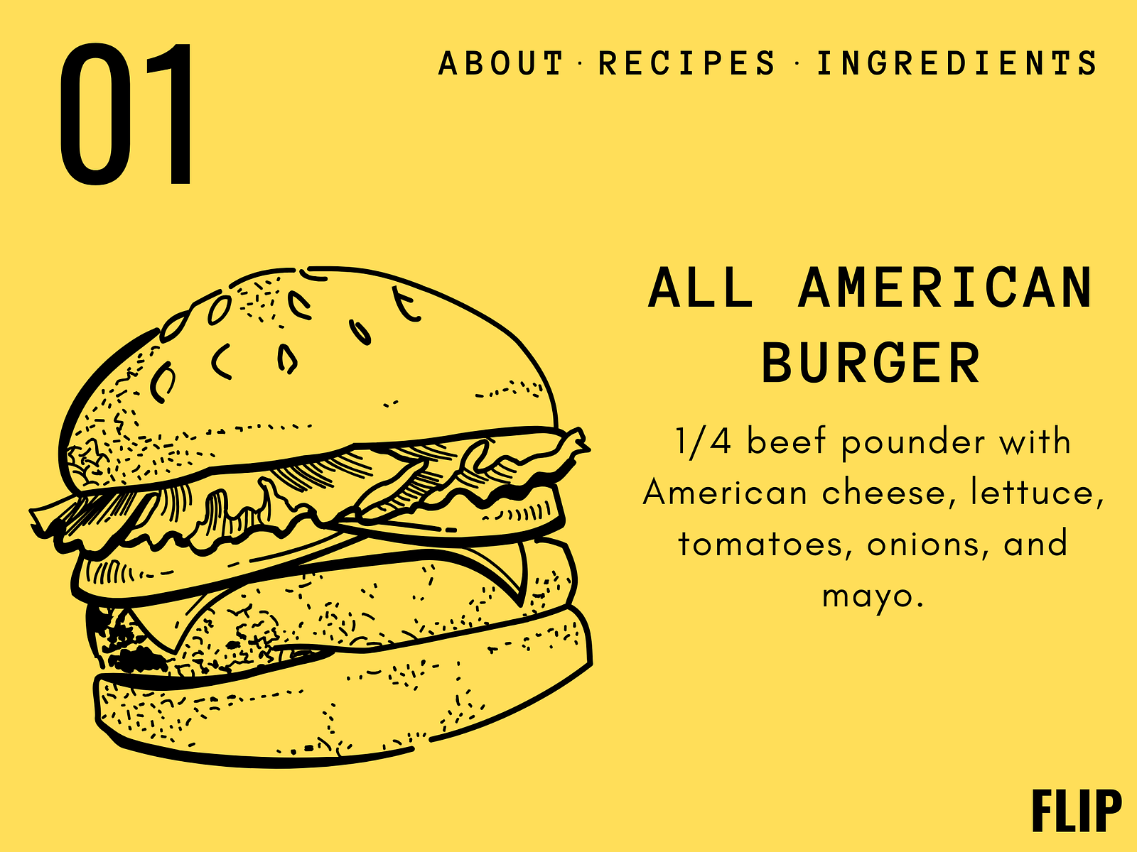 Digital Food Recipe Cards by House of Mastin Branding and Web Design ...