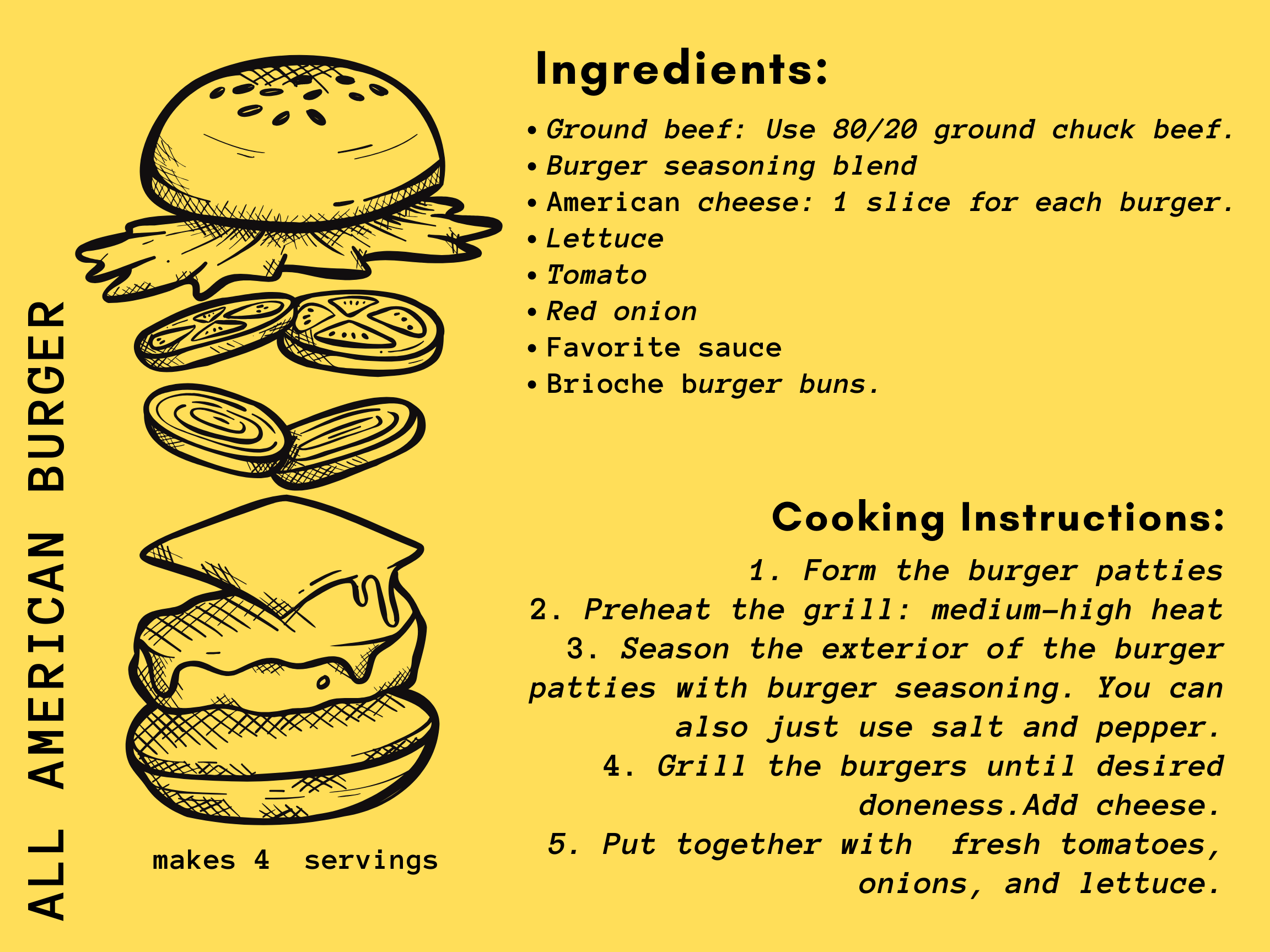 Digital Food Recipe Cards by House of Mastin Branding and Web Design ...