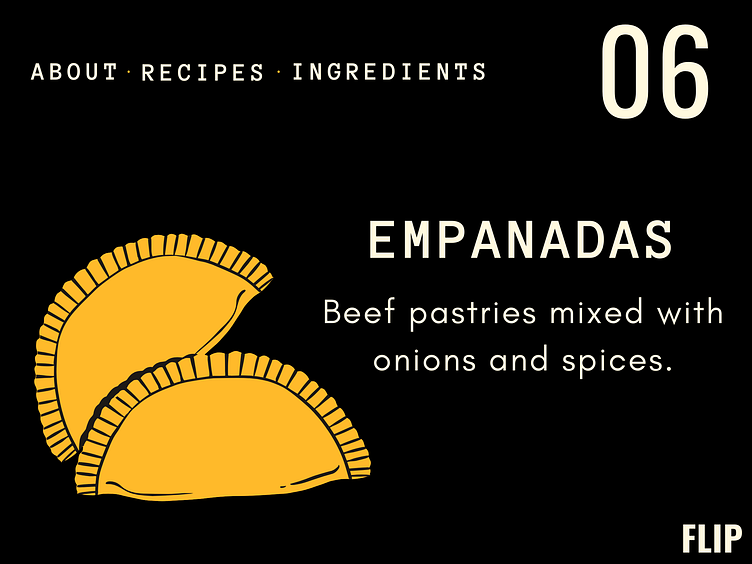 Digital Food Recipe Cards by Lisa Mastin on Dribbble