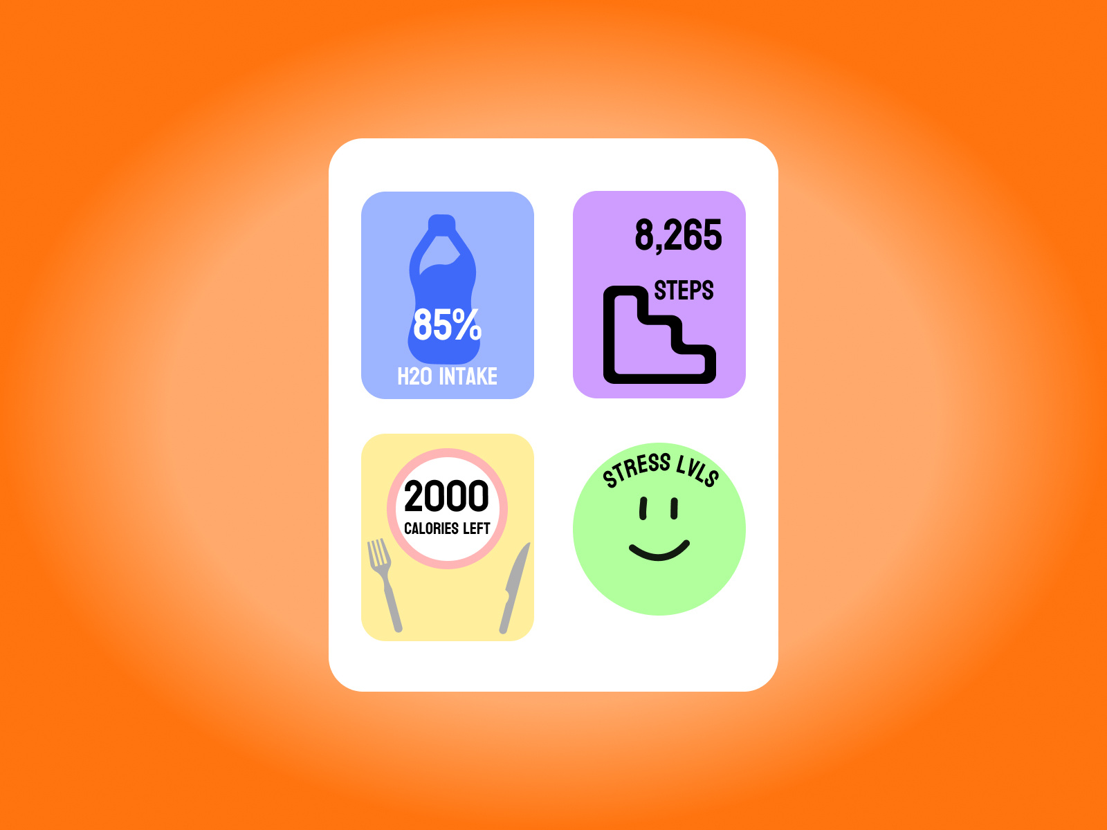 Daily UI Challenge #066 Statistics by Raymond Lee on Dribbble