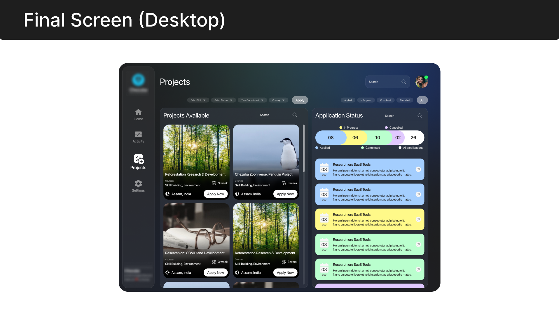 Hackathon- CSR Dashboard Part II (Rewamp) by Nitin Jain on Dribbble
