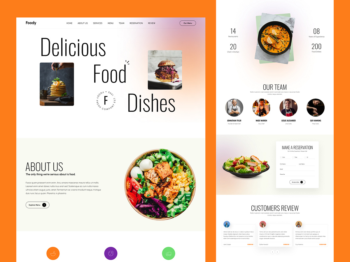 Foody - Restaurant Website Template by Nixar Studio on Dribbble