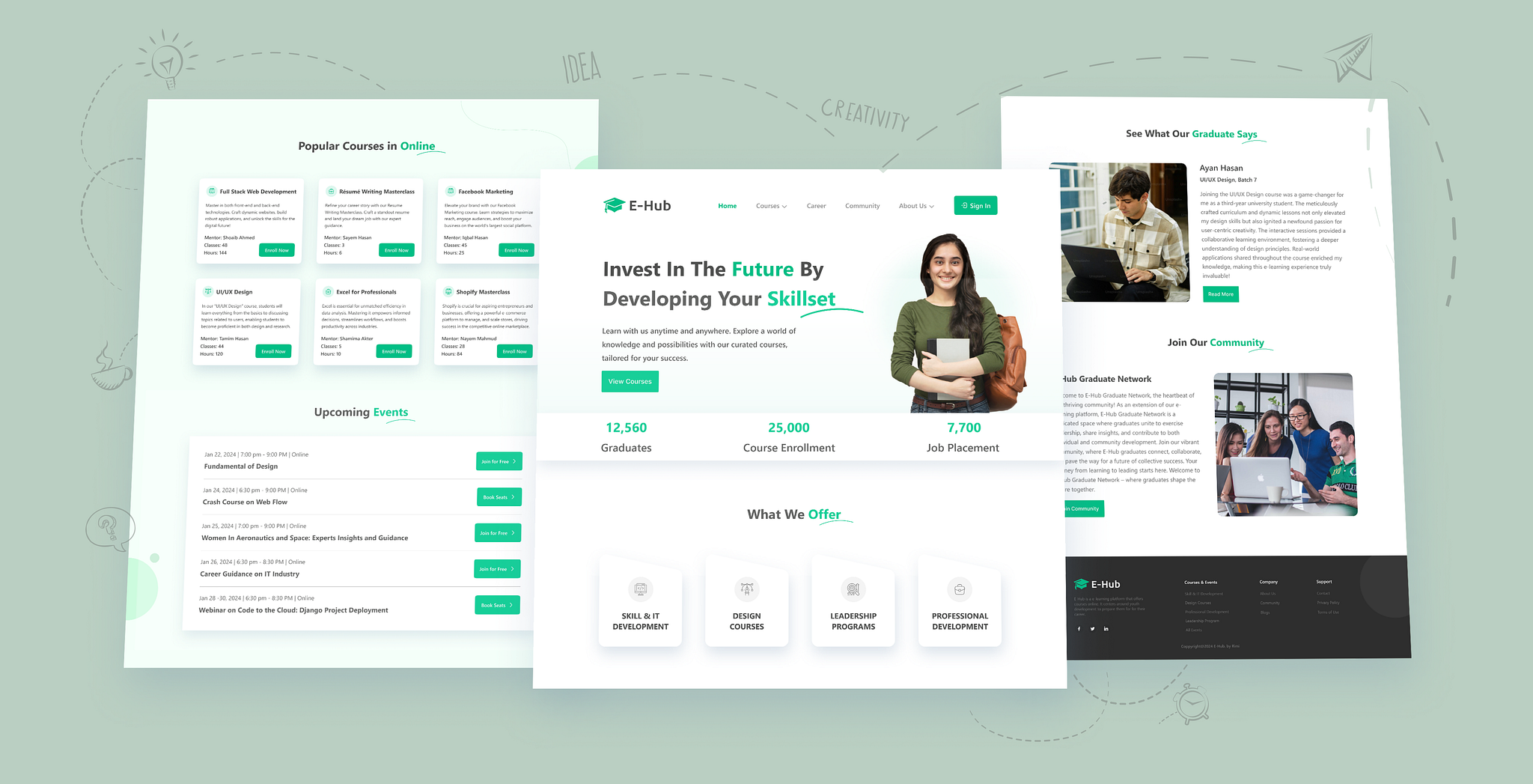 E-Learning Website Design by Tasmima Hossain Rimi on Dribbble