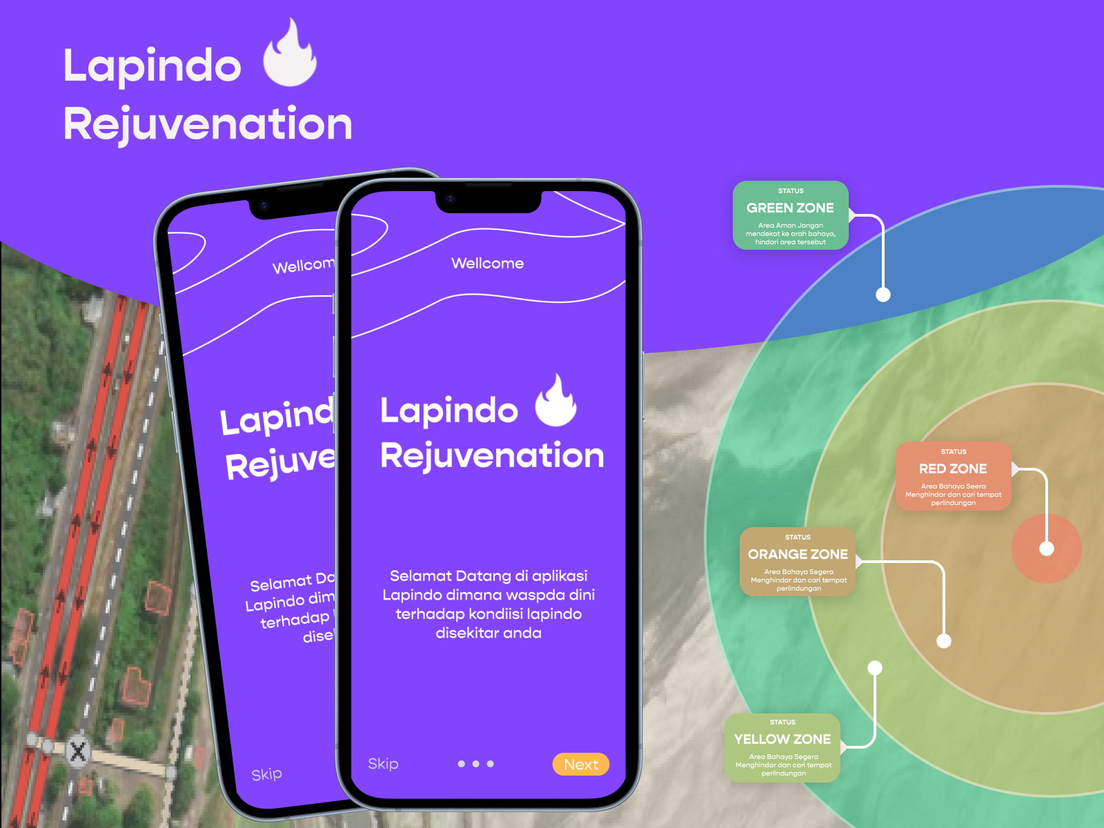 Lapindo Rejuvenation #1 by ALFI NUR on Dribbble