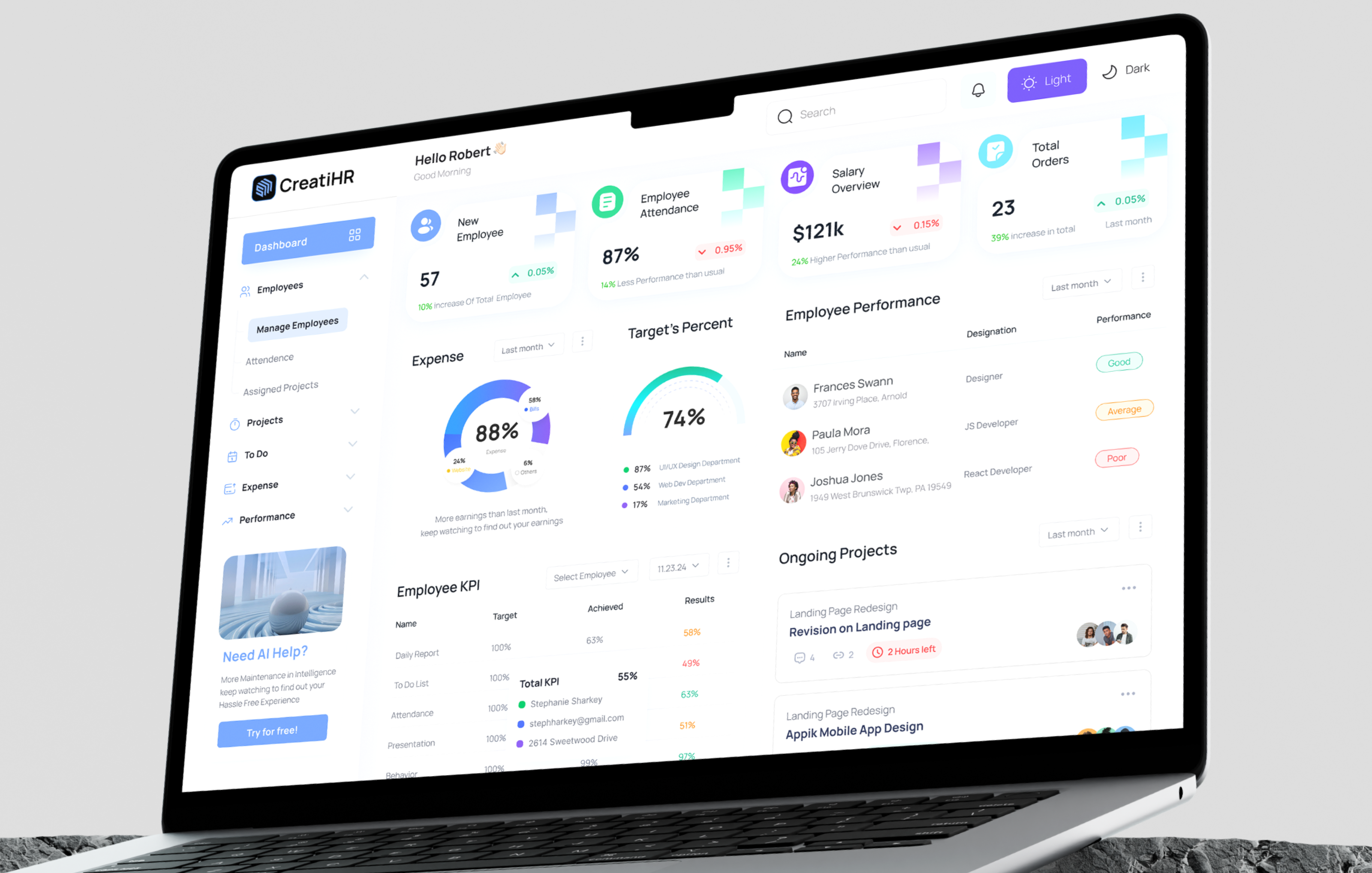 HR Management Dashboard UI Design by Habibur Rahman | UI/UX & Brand ...