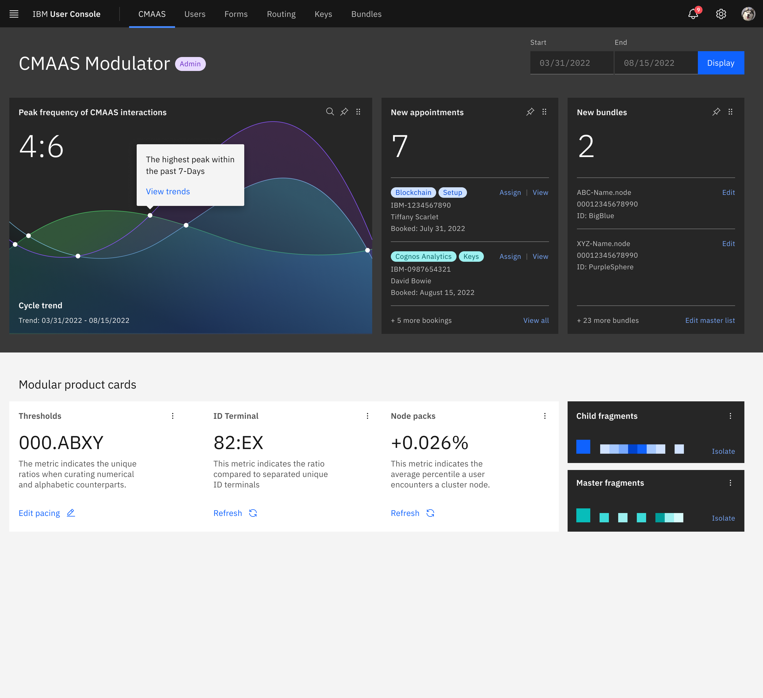 Browse thousands of Modular Dashboard images for design inspiration ...