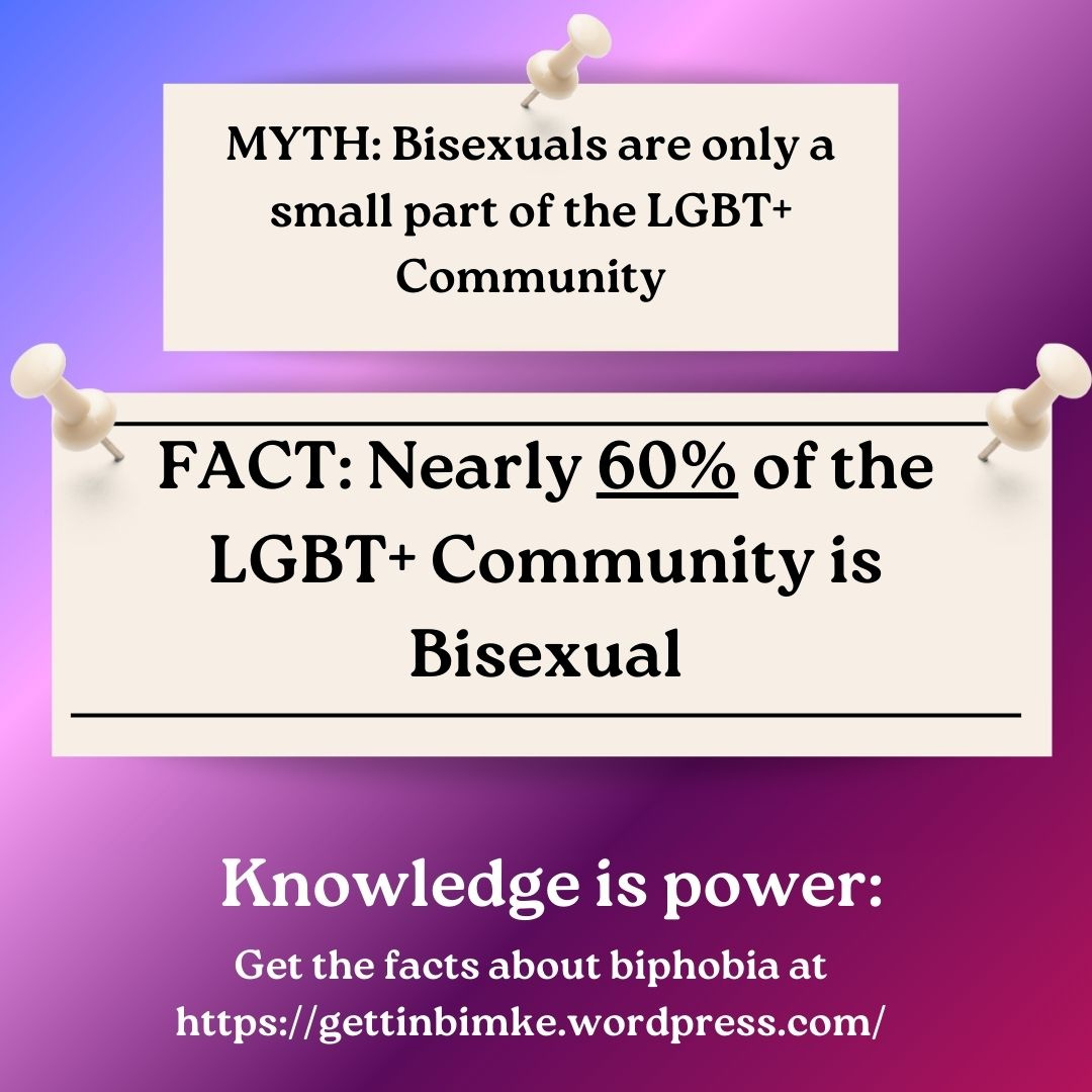 Lgbt Groups designs, themes, templates and downloadable graphic ...