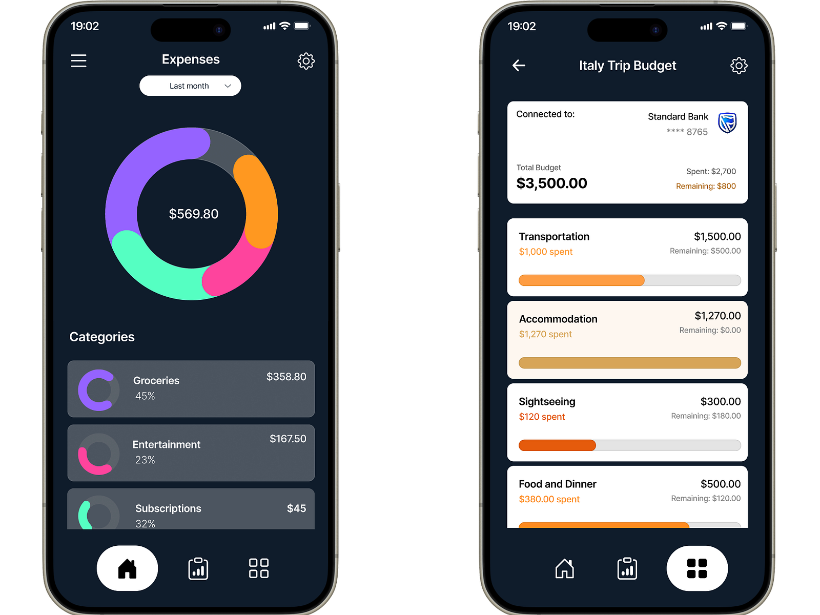 Budgeting App by Matilda Kandodo on Dribbble