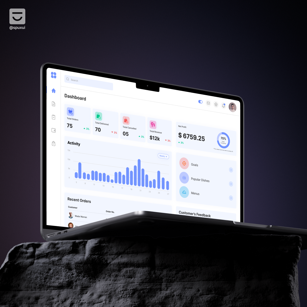 E-Commerce Dashboard UI UX Design by Clyro: UI/UX Design Agency on Dribbble