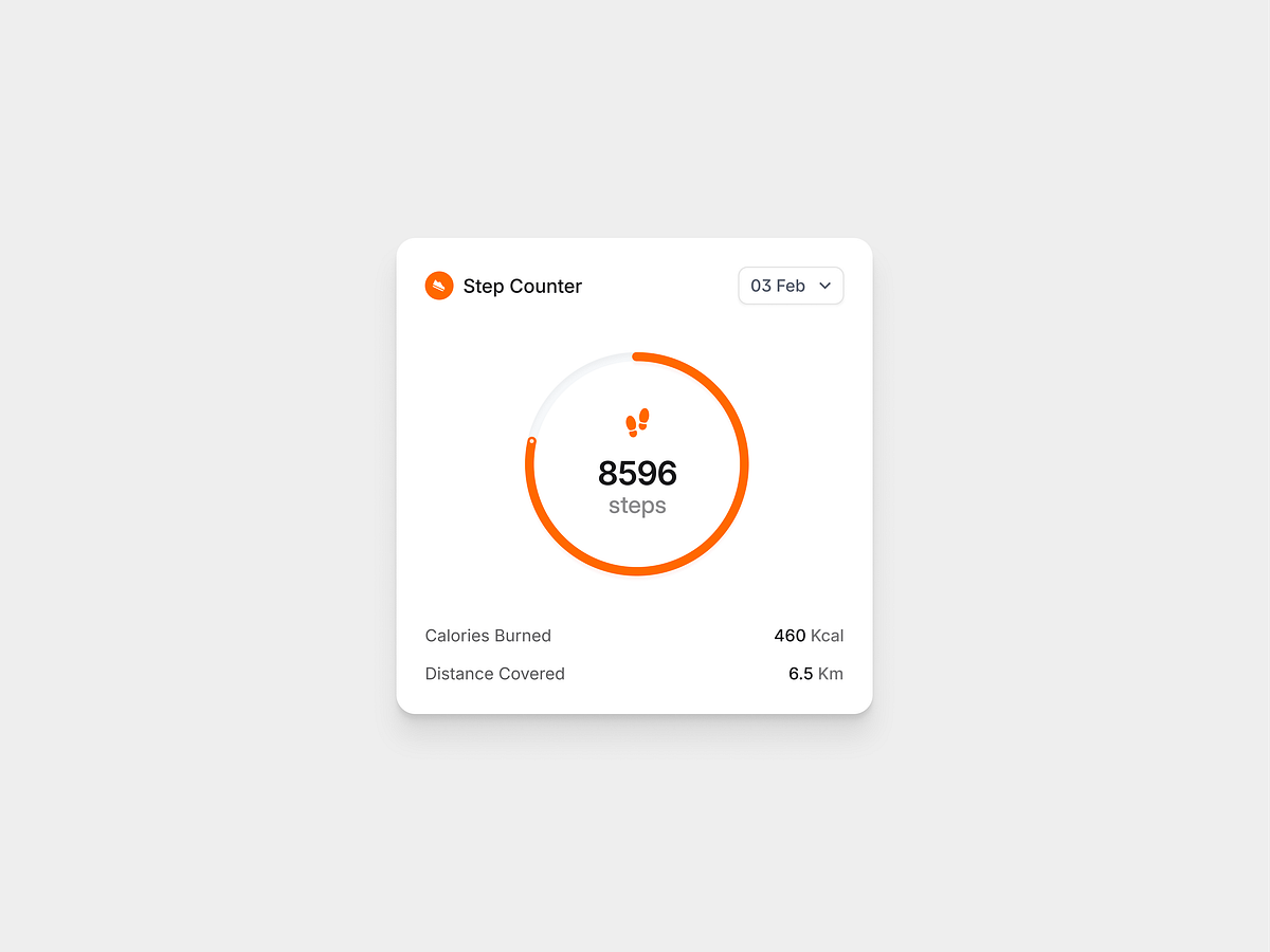 Browse thousands of Counter images for design inspiration | Dribbble