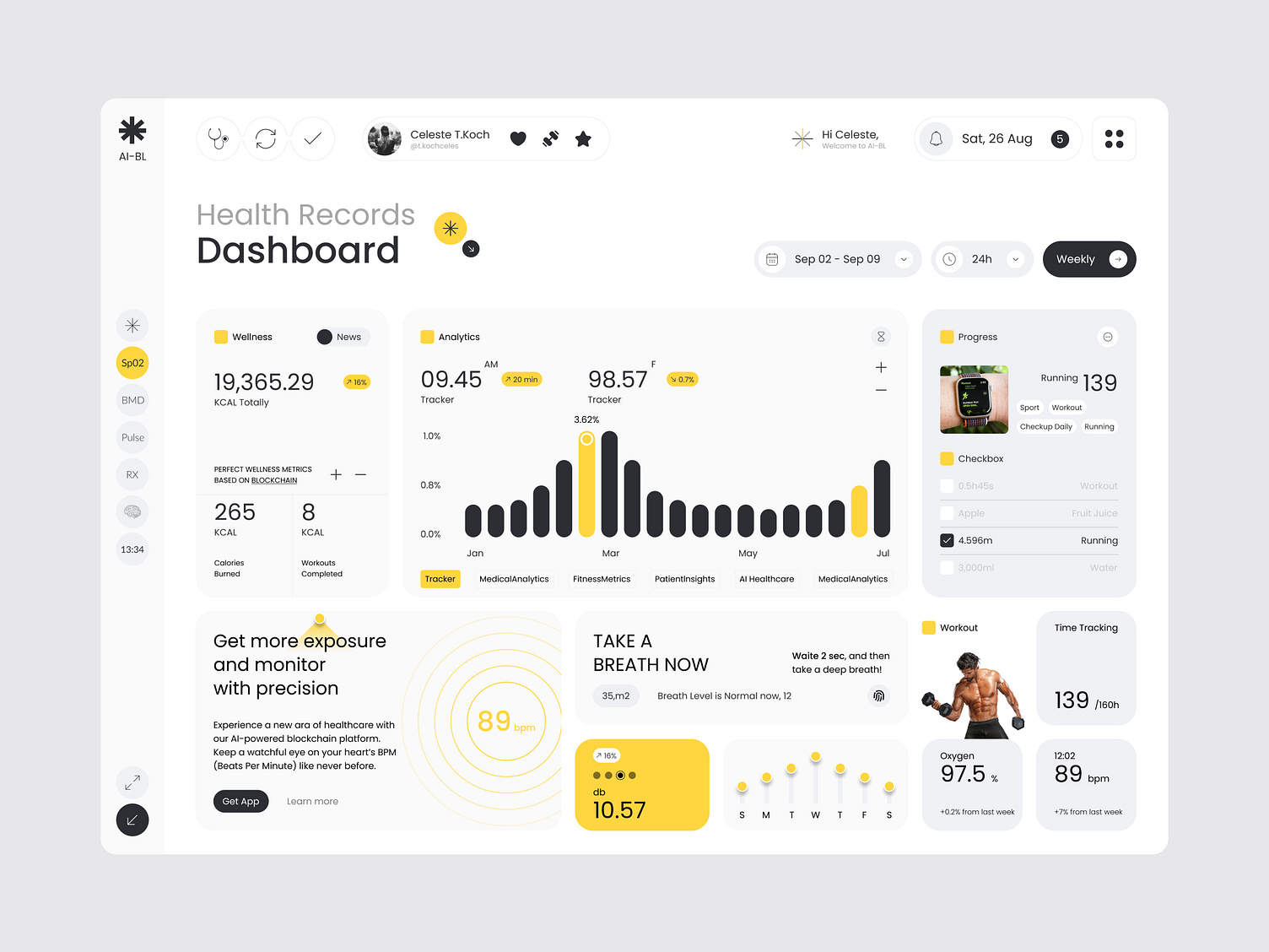 Health Dashboard by ENCODEDOTS on Dribbble