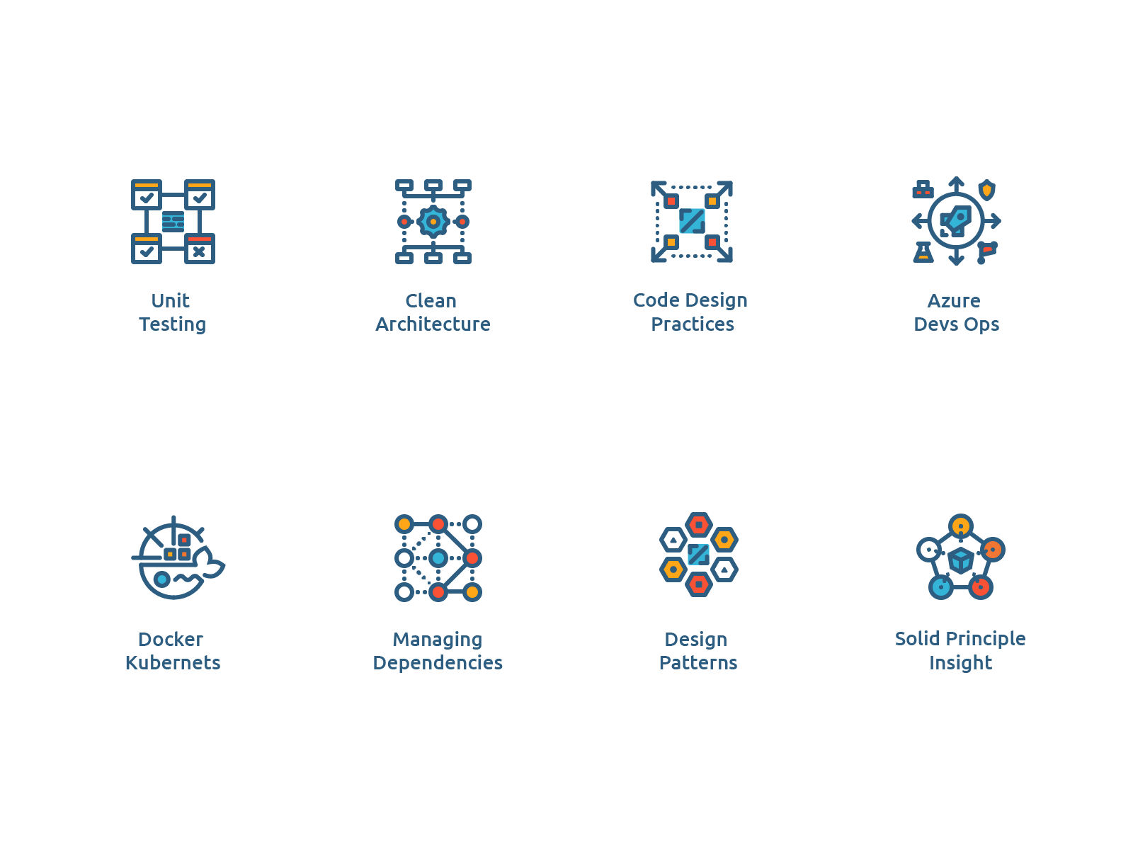 Software architect icons by Designsoup on Dribbble