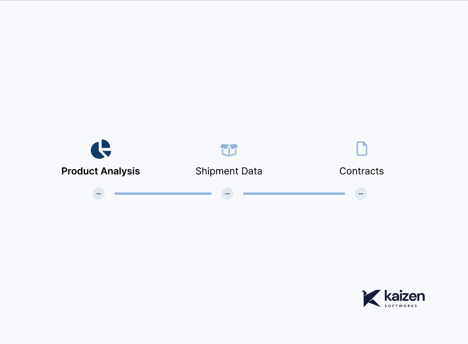 Animated Stepper for Enhancing the User Experience of an App by Kaizen ...