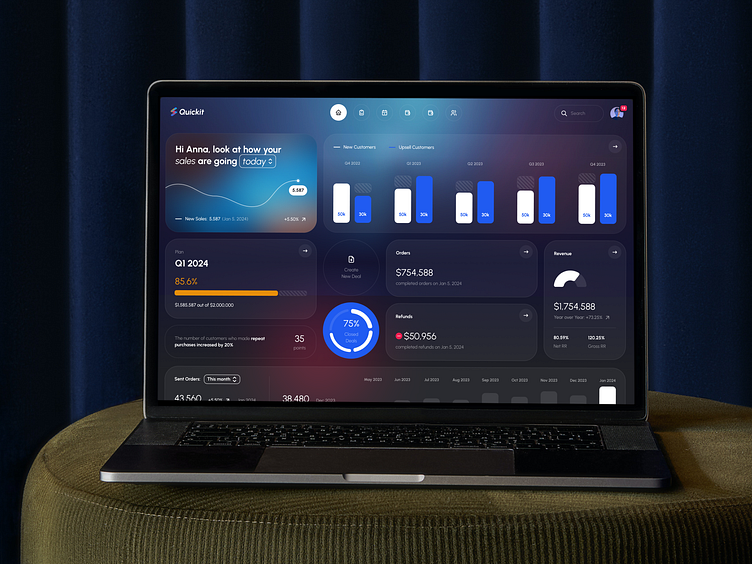 Quickit UI Kit - Dashboard #2 by Nikolay K. on Dribbble