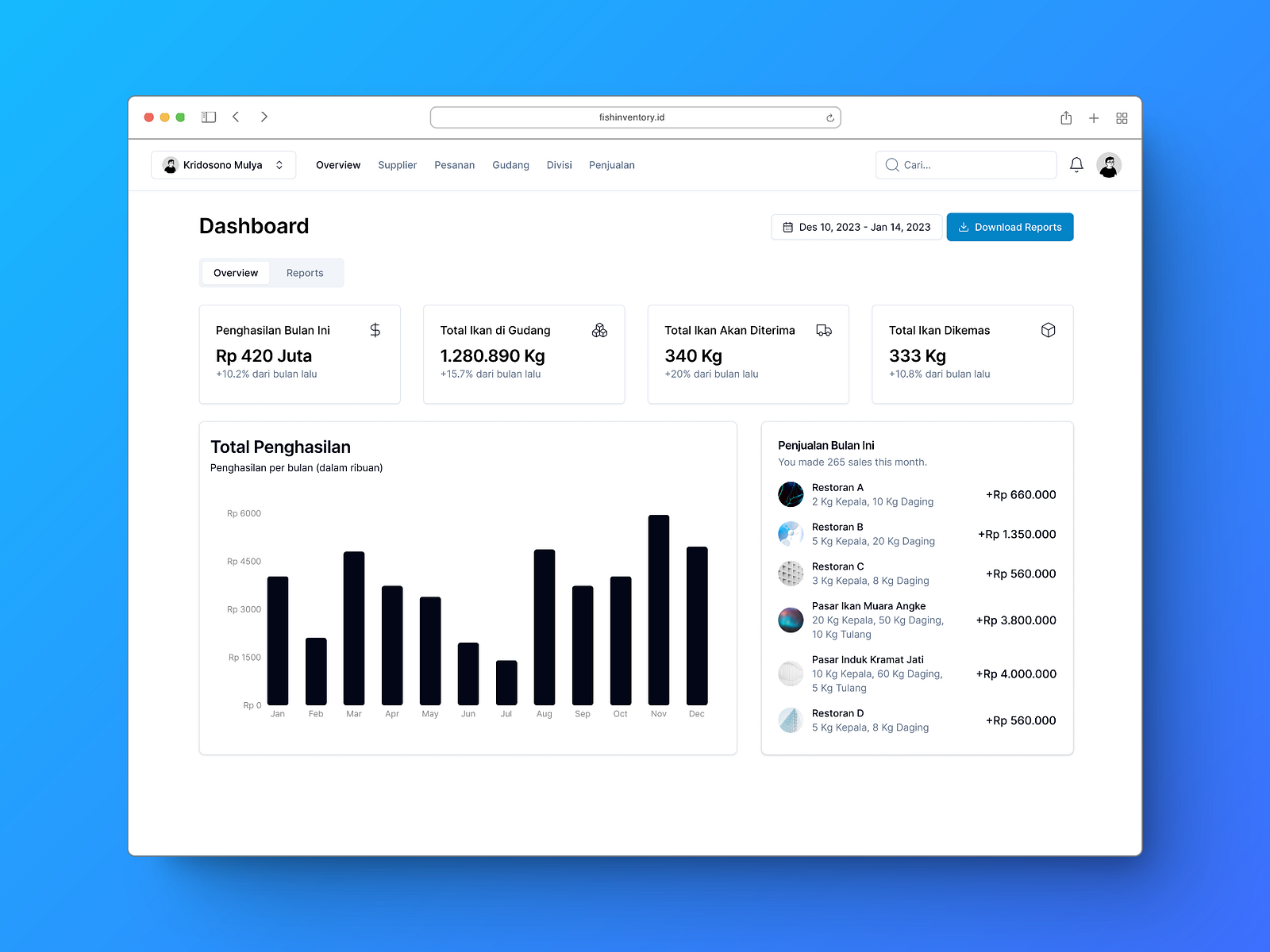 Fish Inventory - Fish Warehouse Management System by Alvin Ahnaf Danendra on Dribbble