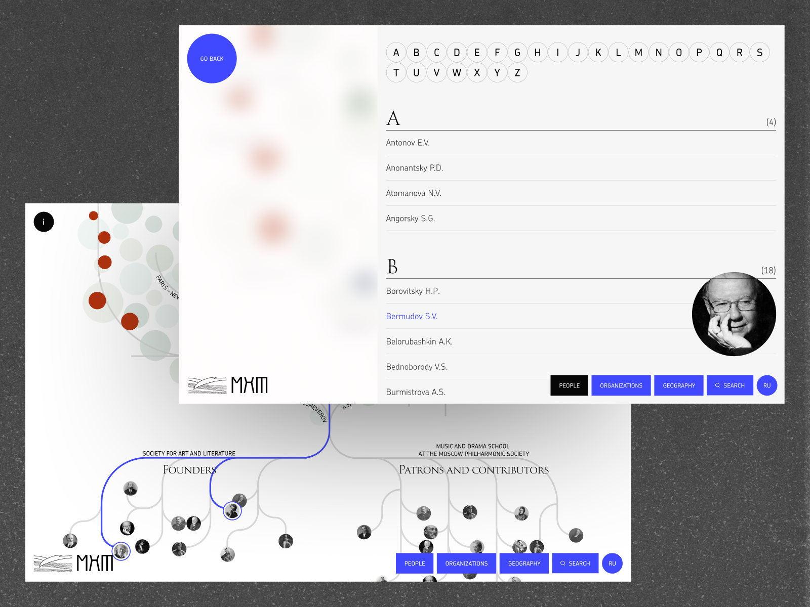 Moscow Art Theatre: Branches & Roots by Maxim Berg for Sick Agency on ...