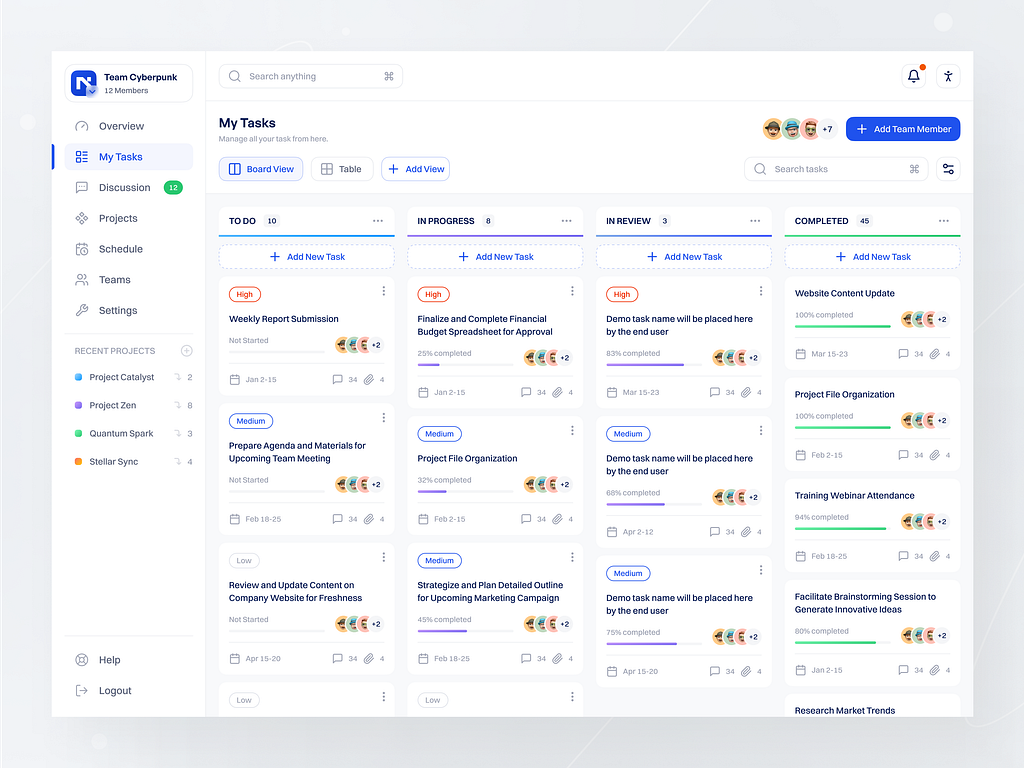 Task Management Application UI Design by Nazmul Haque Shanto on Dribbble