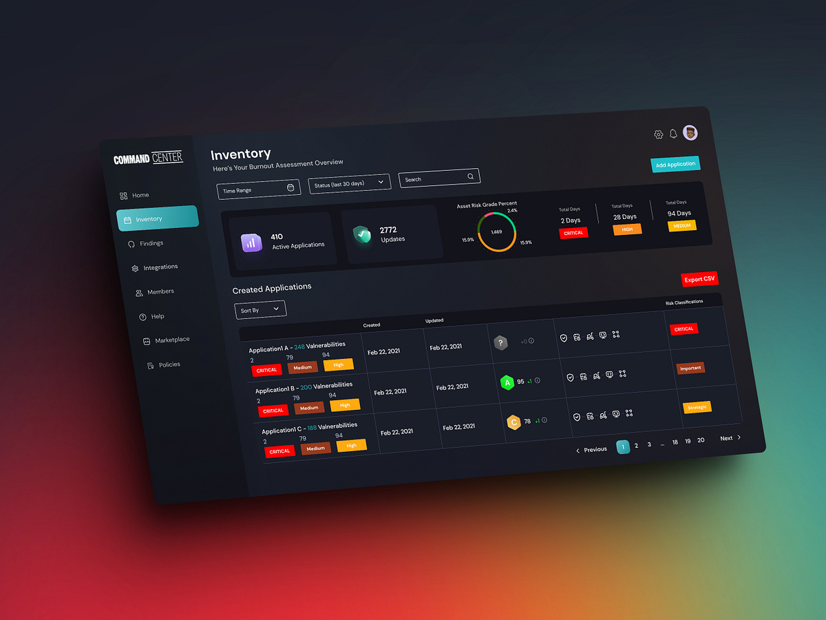 Inventory Management designs, themes, templates and downloadable ...