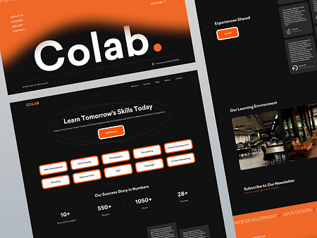 Browse thousands of Learning Path images for design inspiration | Dribbble