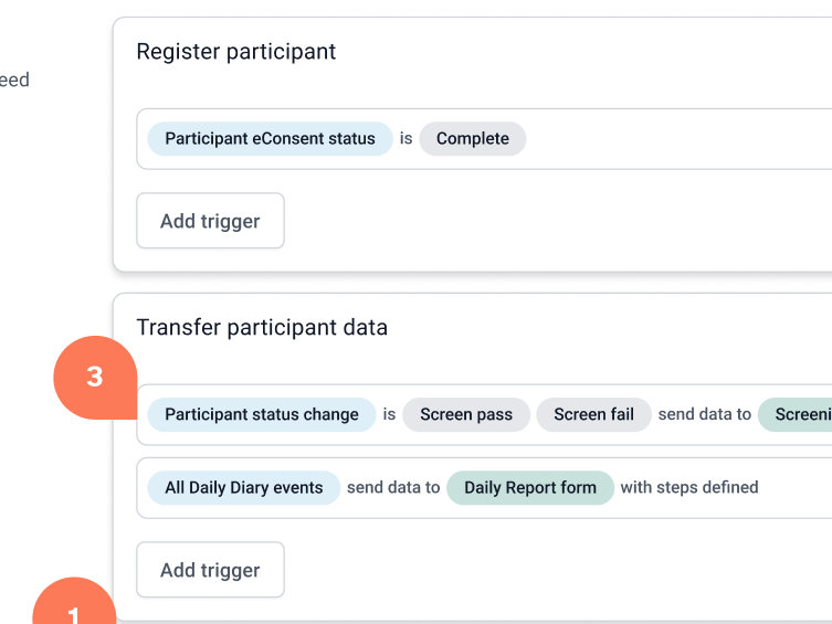 Integration Management For Dct By Jason Fukura Cua On Dribbble