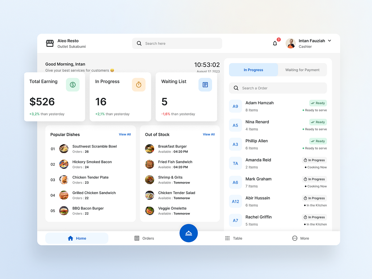 Bitepoint - Restaurant POS App by Tegar Putra for Agensip UI UX Agency ...