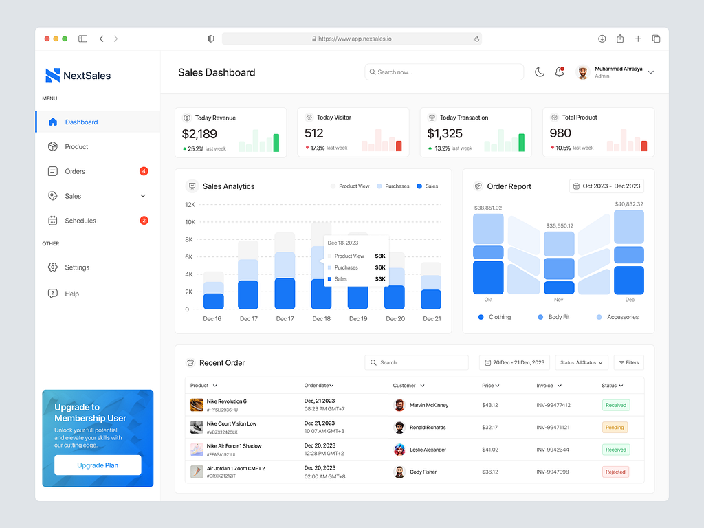 NextSales - Sales Analytics Dashboard by Elux UI/UX for Elux Space on ...