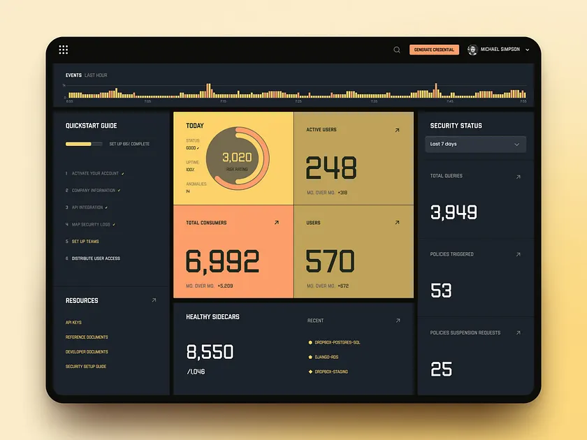 Browse thousands of Dark Mode images for design inspiration | Dribbble
