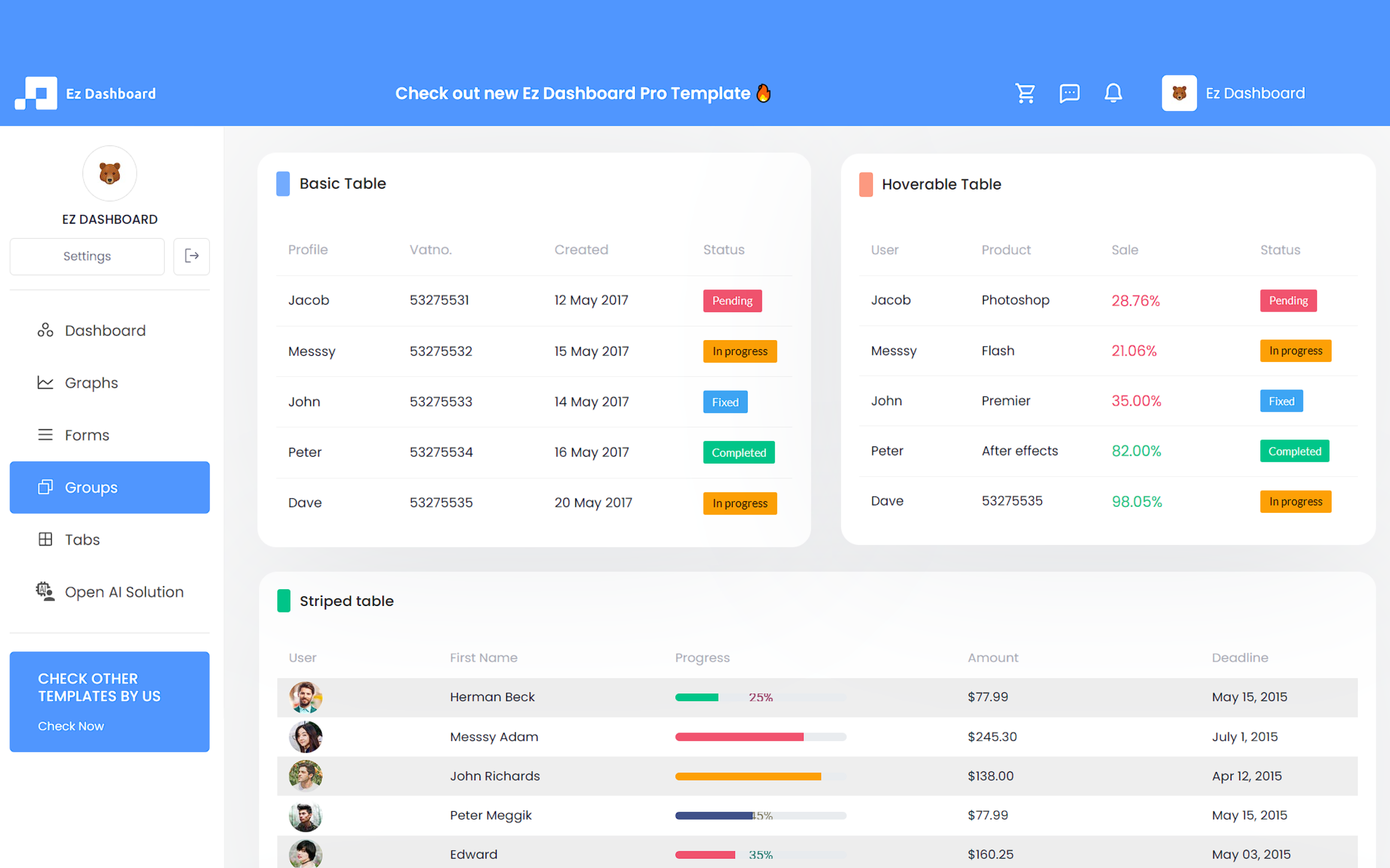 Ez Dashboard + OpenAI NoCode Web Template by EazyCode on Dribbble