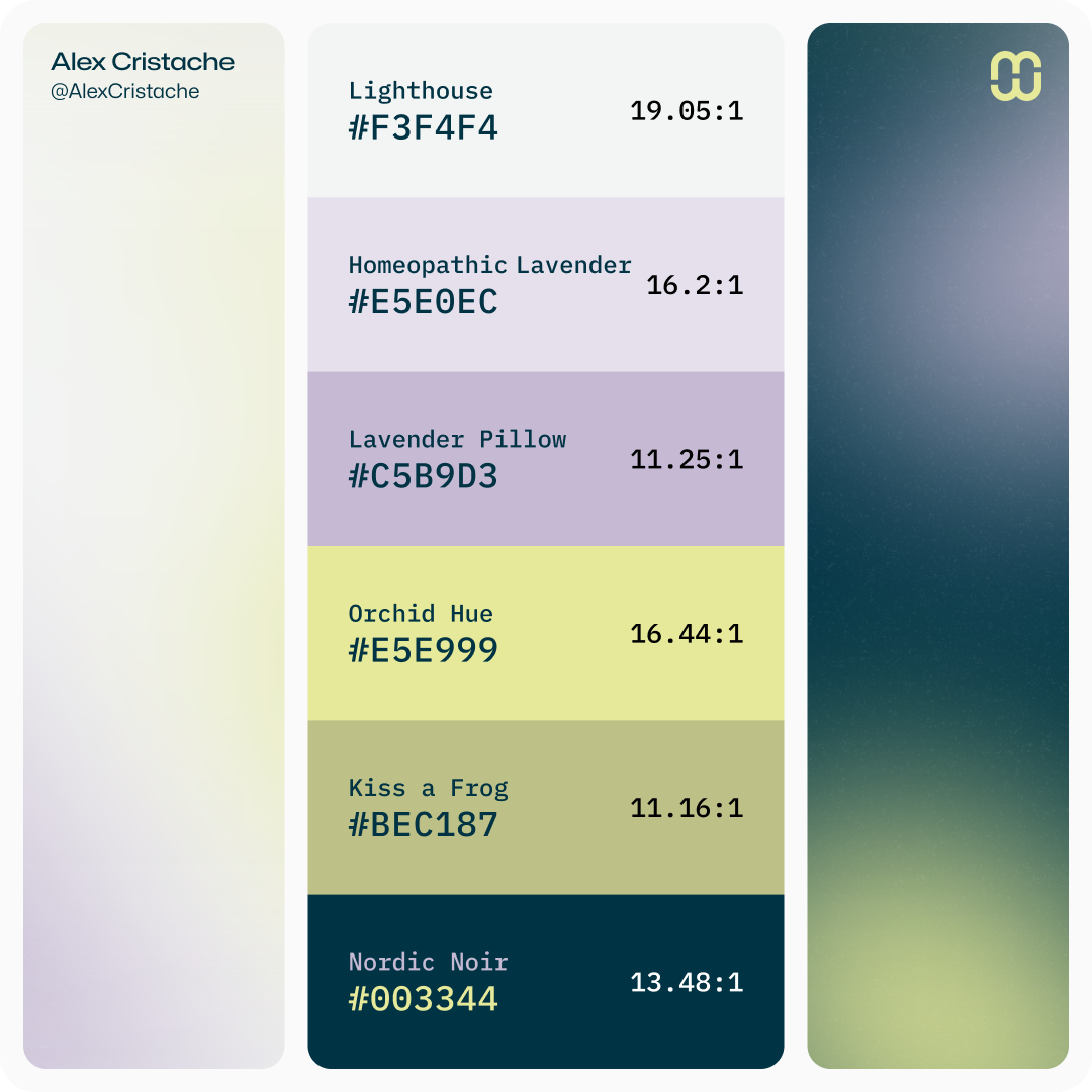 Oh, Snap! Calendar App UI Design by Alex Cristache on Dribbble