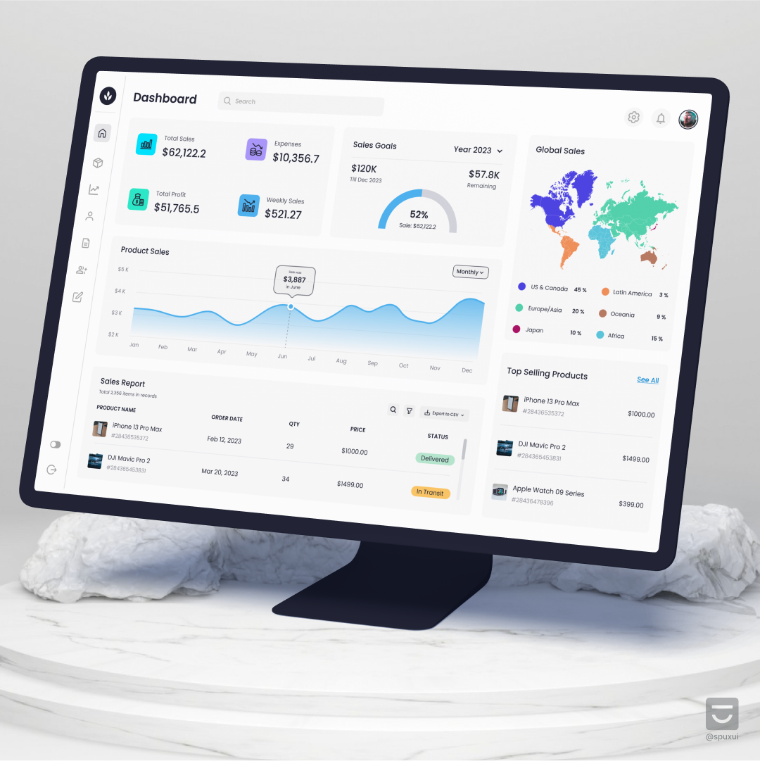 E-Commerce Dashboard UI UX Design by Clyro: UI/UX Design Agency on Dribbble