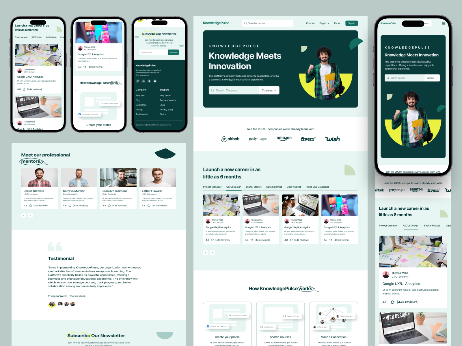 Elearning Project by Rubel Ahmed on Dribbble