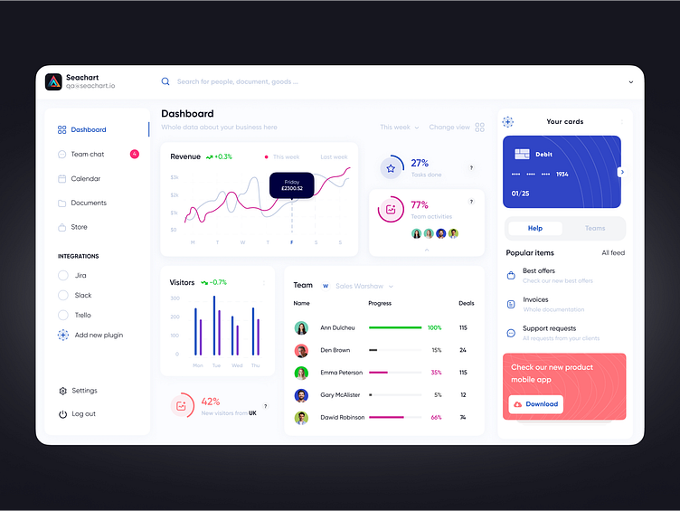 Dashboard by Hadk Palyanchyk on Dribbble