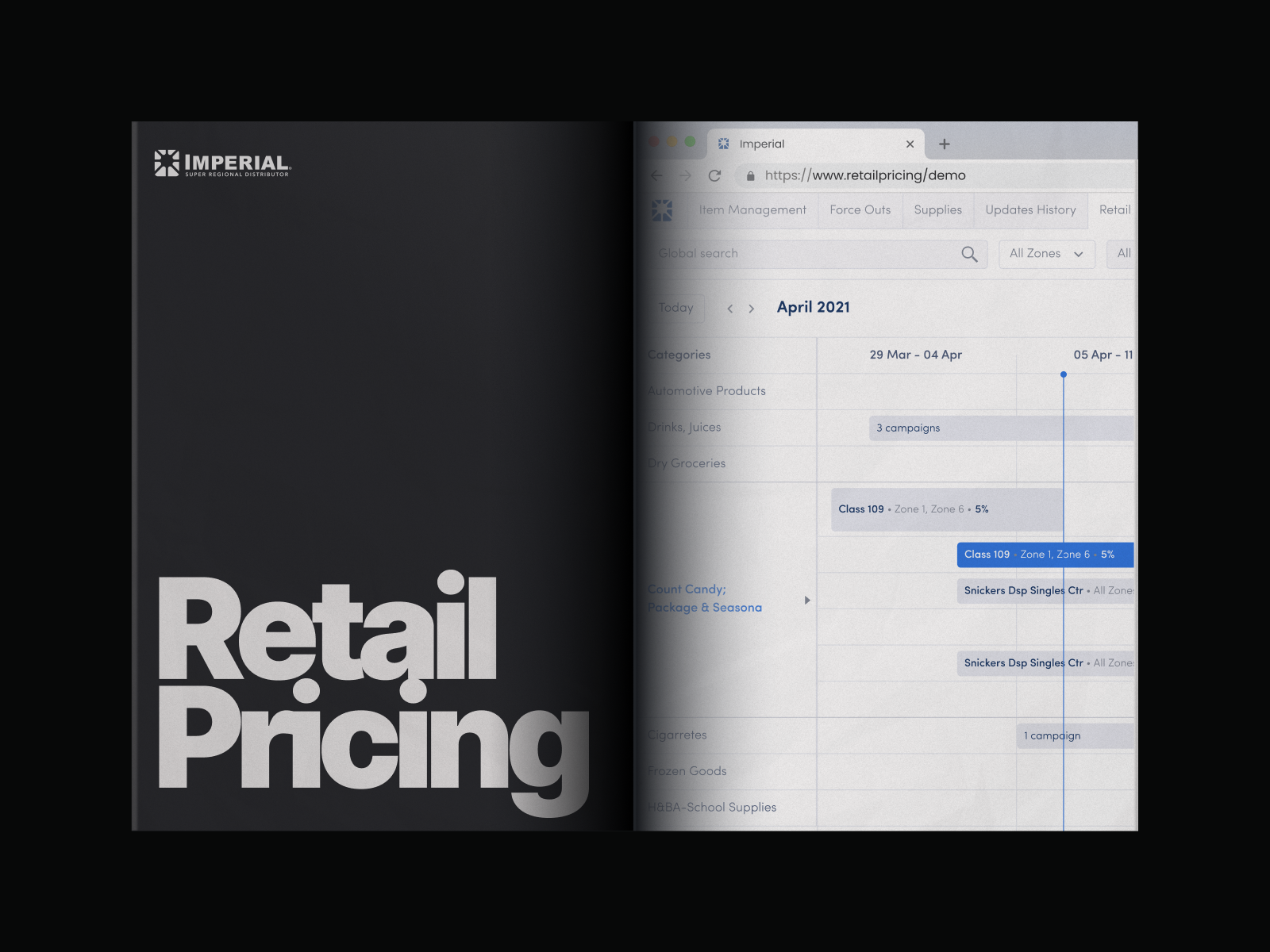 Retail. Admin panel by Mila Kazakova on Dribbble