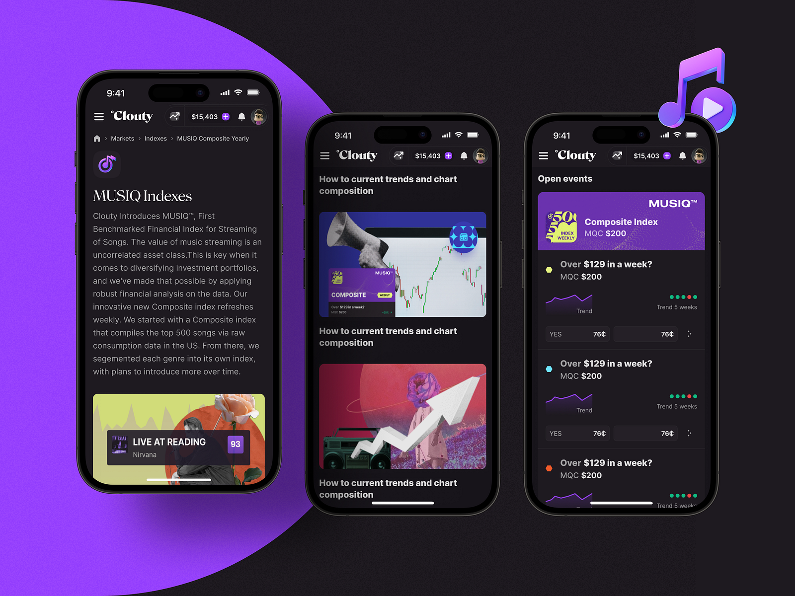 Clouty: Musiq Indexes by Flatstudio on Dribbble