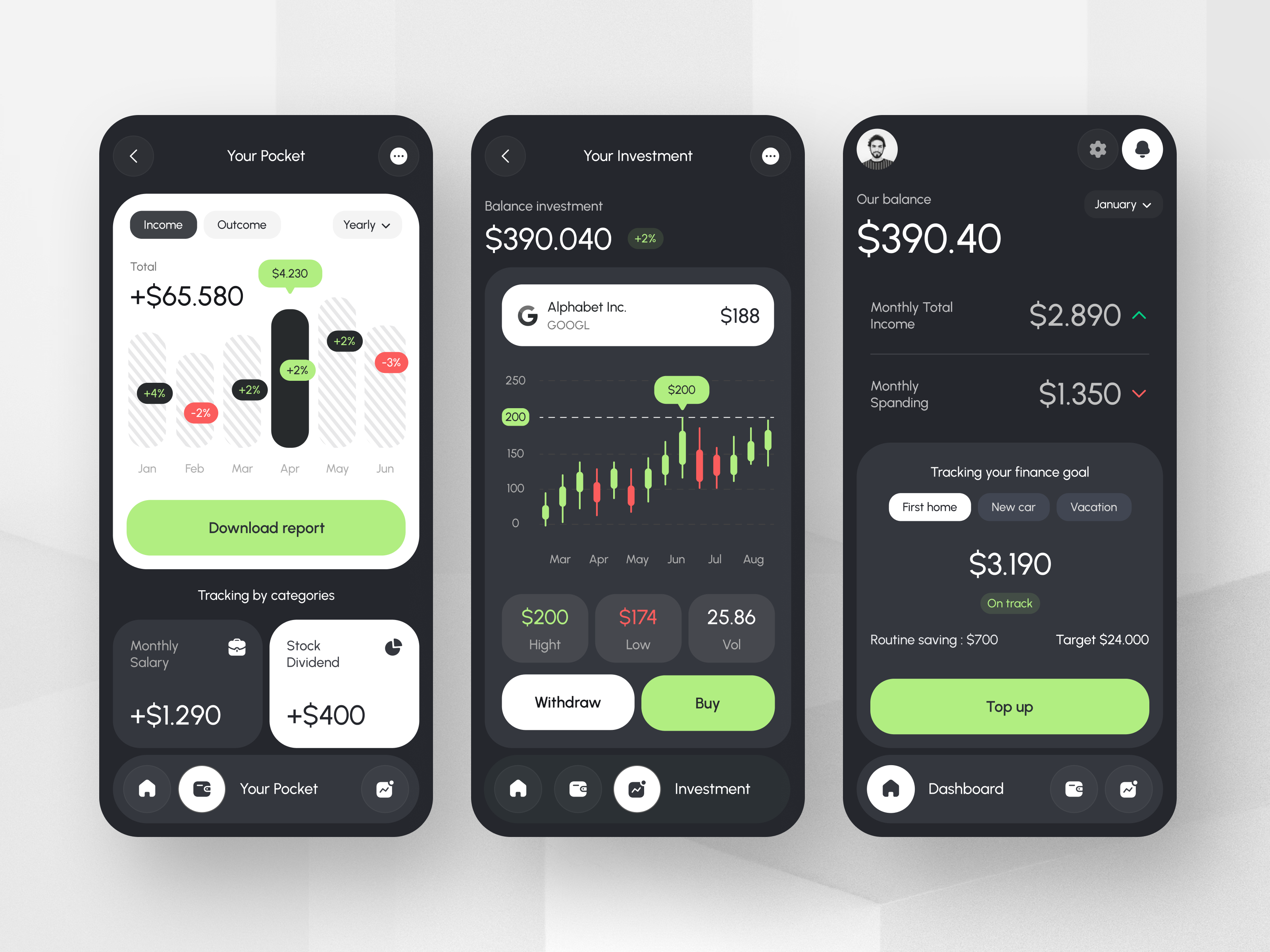 Folio - Finance Management App by Iko Setiawan for One Week Wonders on ...