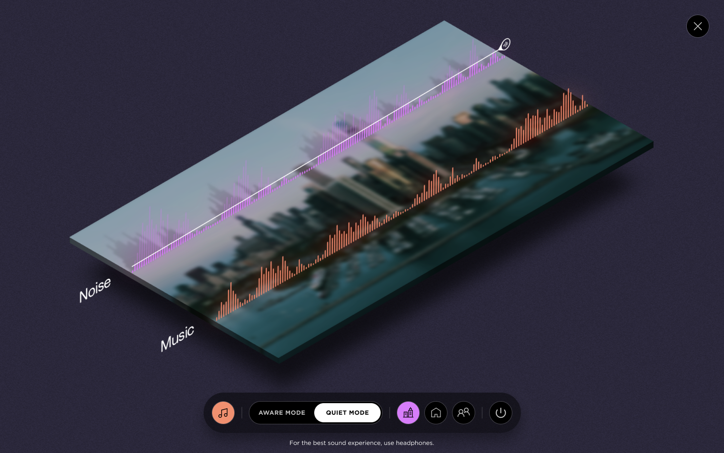 Bose® — Lab Experiences by Matt Sanchez on Dribbble