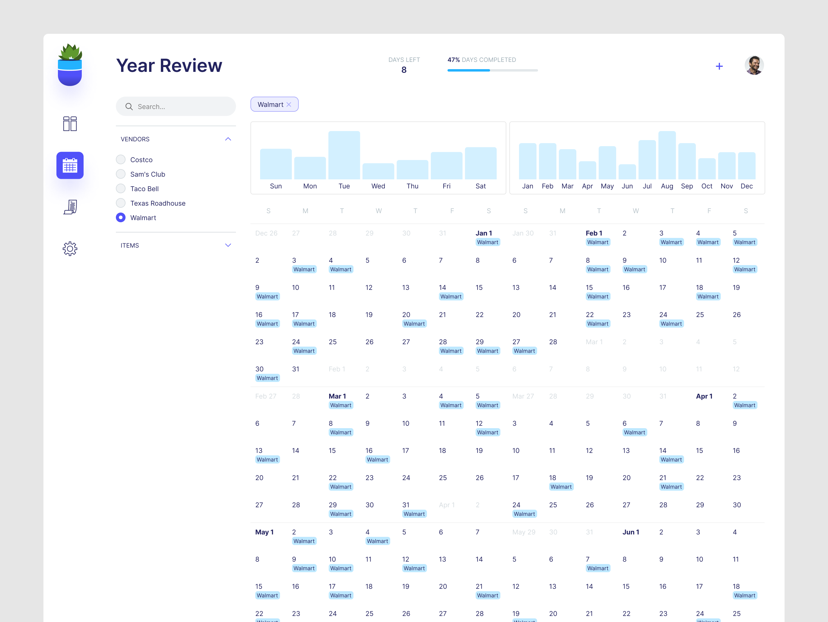 Aloe budget app — calendar view by Jonathon Juvenal on Dribbble